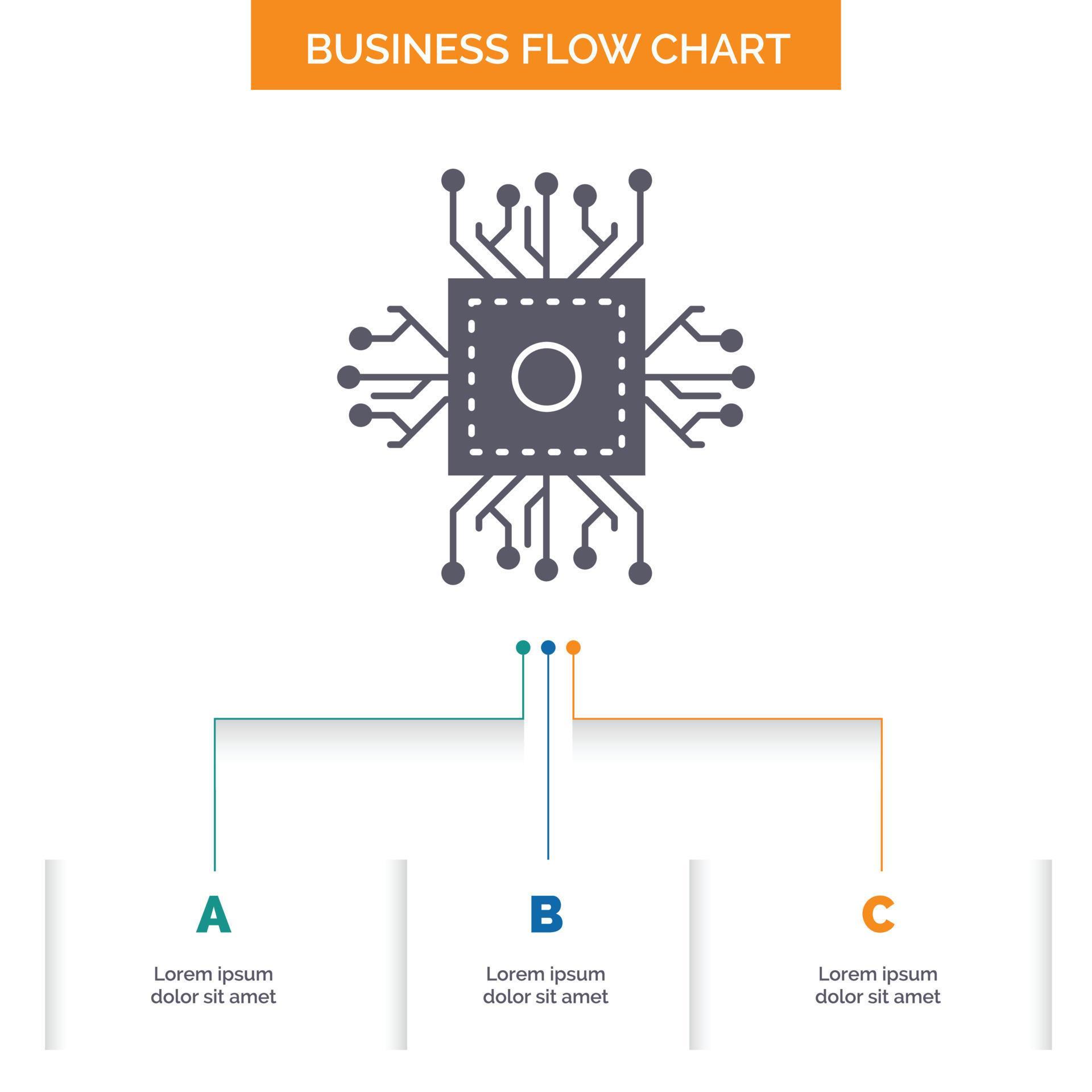 Chip Cpu Microchip Processor Technology Business Flow Chart Design With 3 Steps Glyph Icon