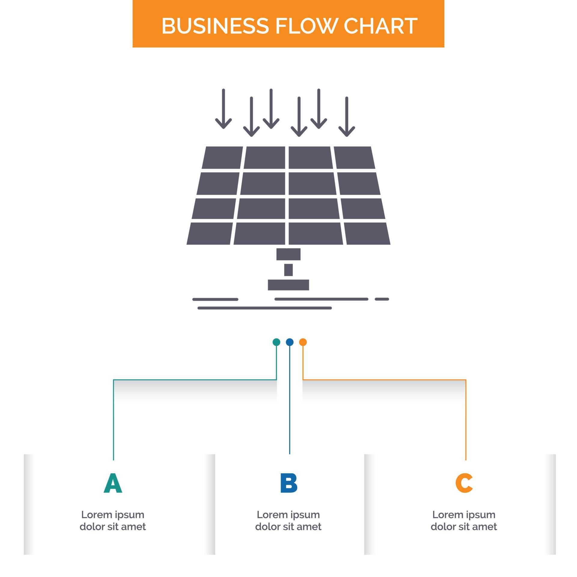 Solar. Panel. Energy. technology. smart city Business Flow Chart Design ...