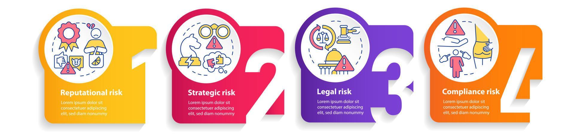 Risk categorization circle infographic template. Data visualization ...