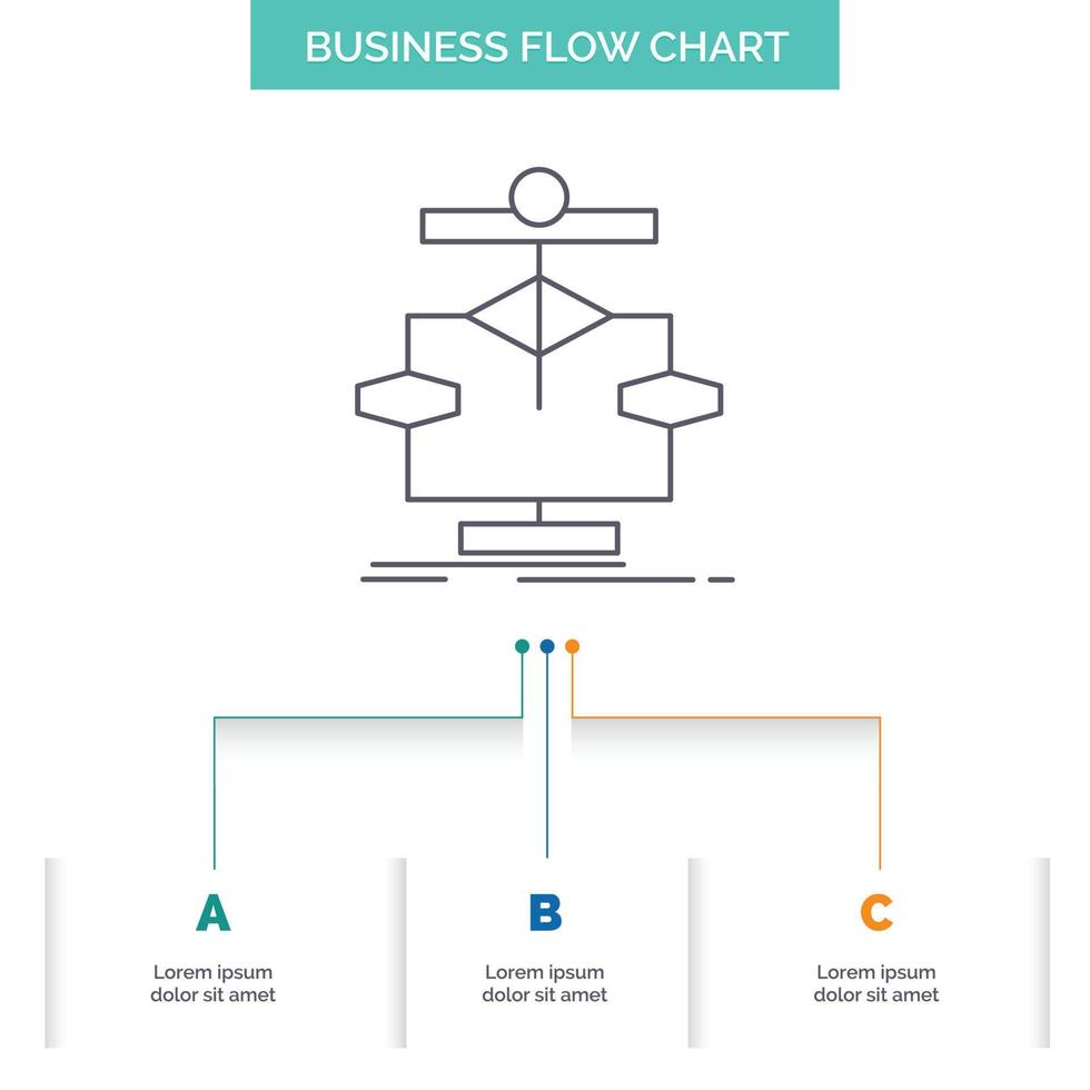 Algorithm Chart Data Diagram Flow Business Flow Chart Design With 3 Steps Line Icon For