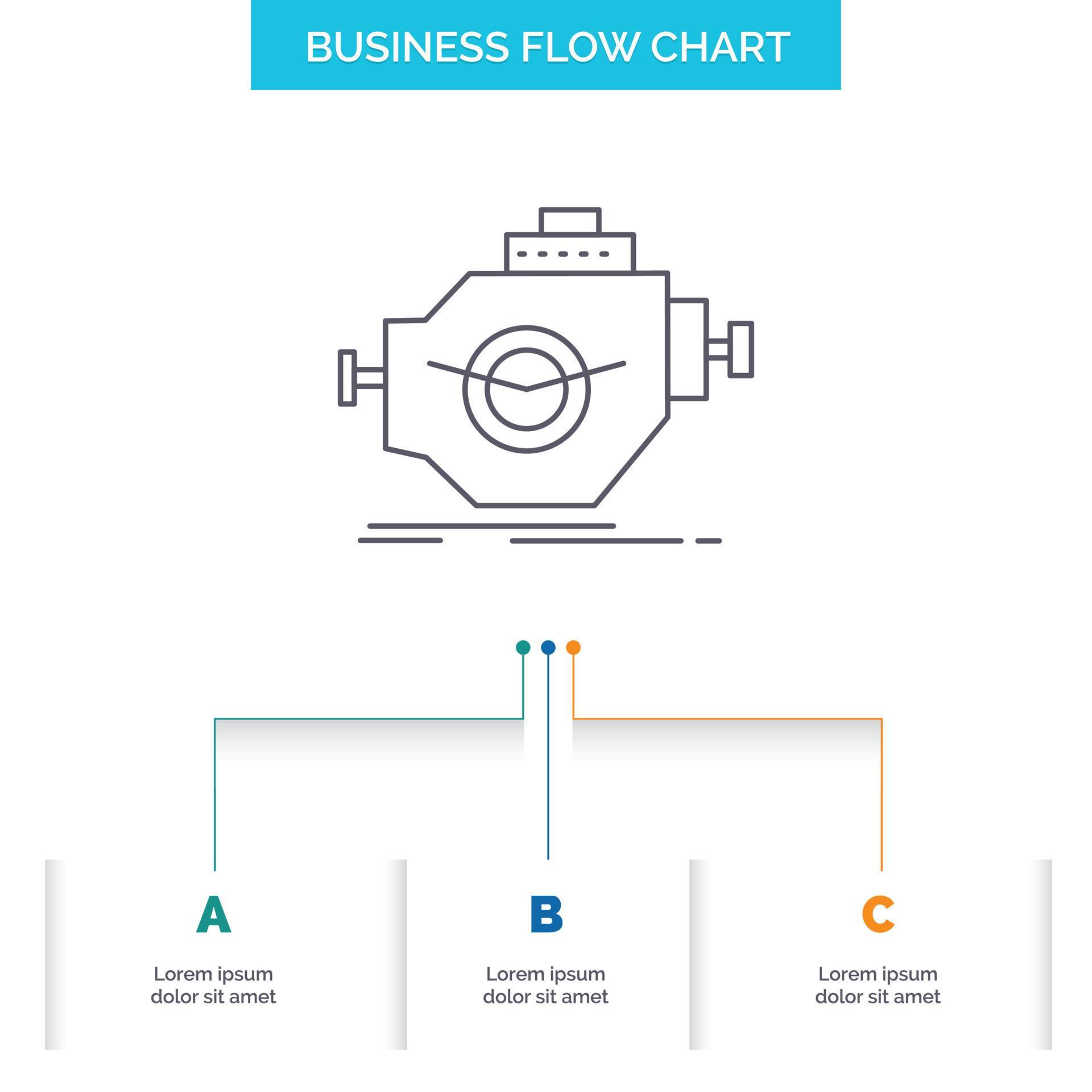 Engine. industry. machine. motor. performance Business Flow Chart ...