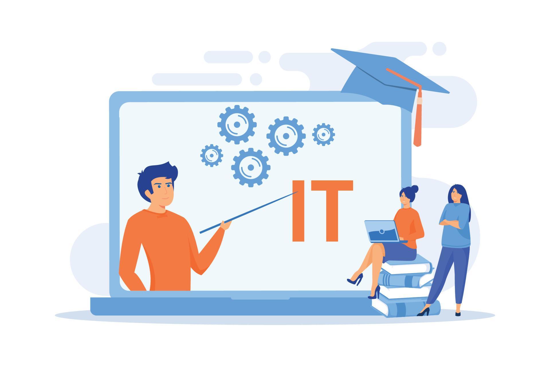 Software Development Programming Coding Learning Information Technology Courses It Courses