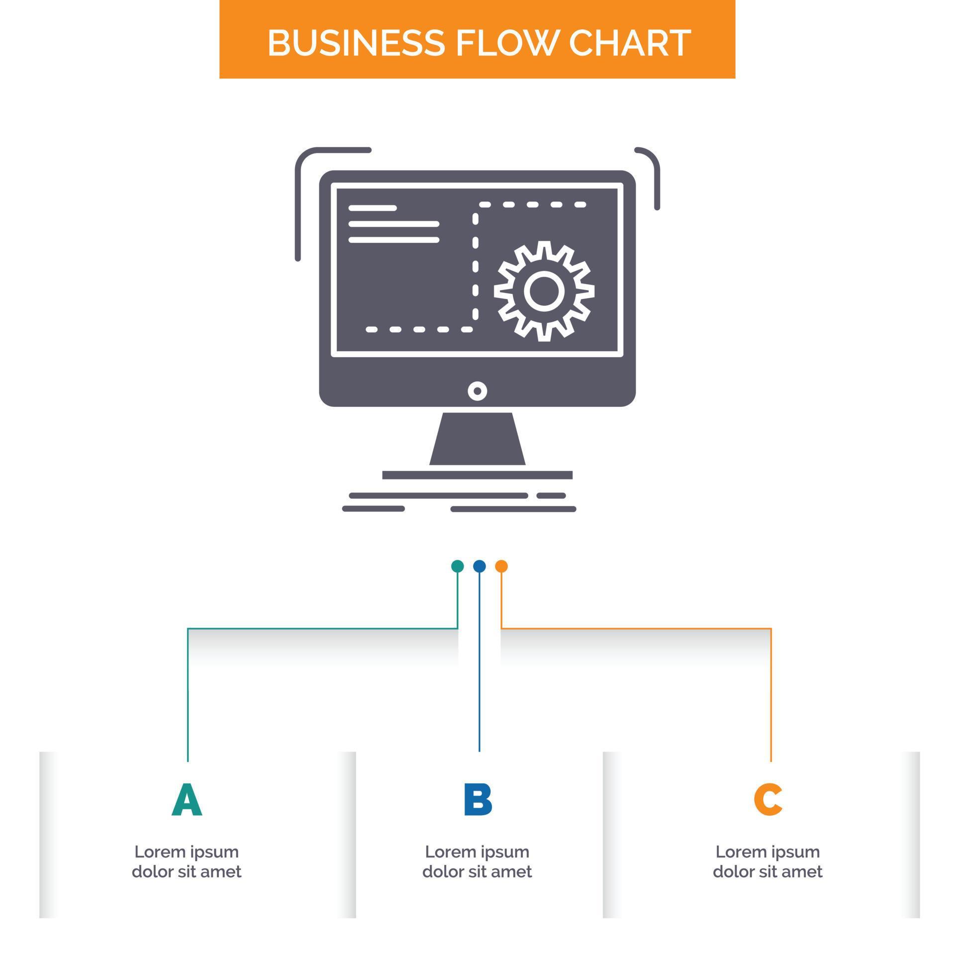 Command. computer. function. process. progress Business Flow Chart Design with 3 Steps. Glyph ...