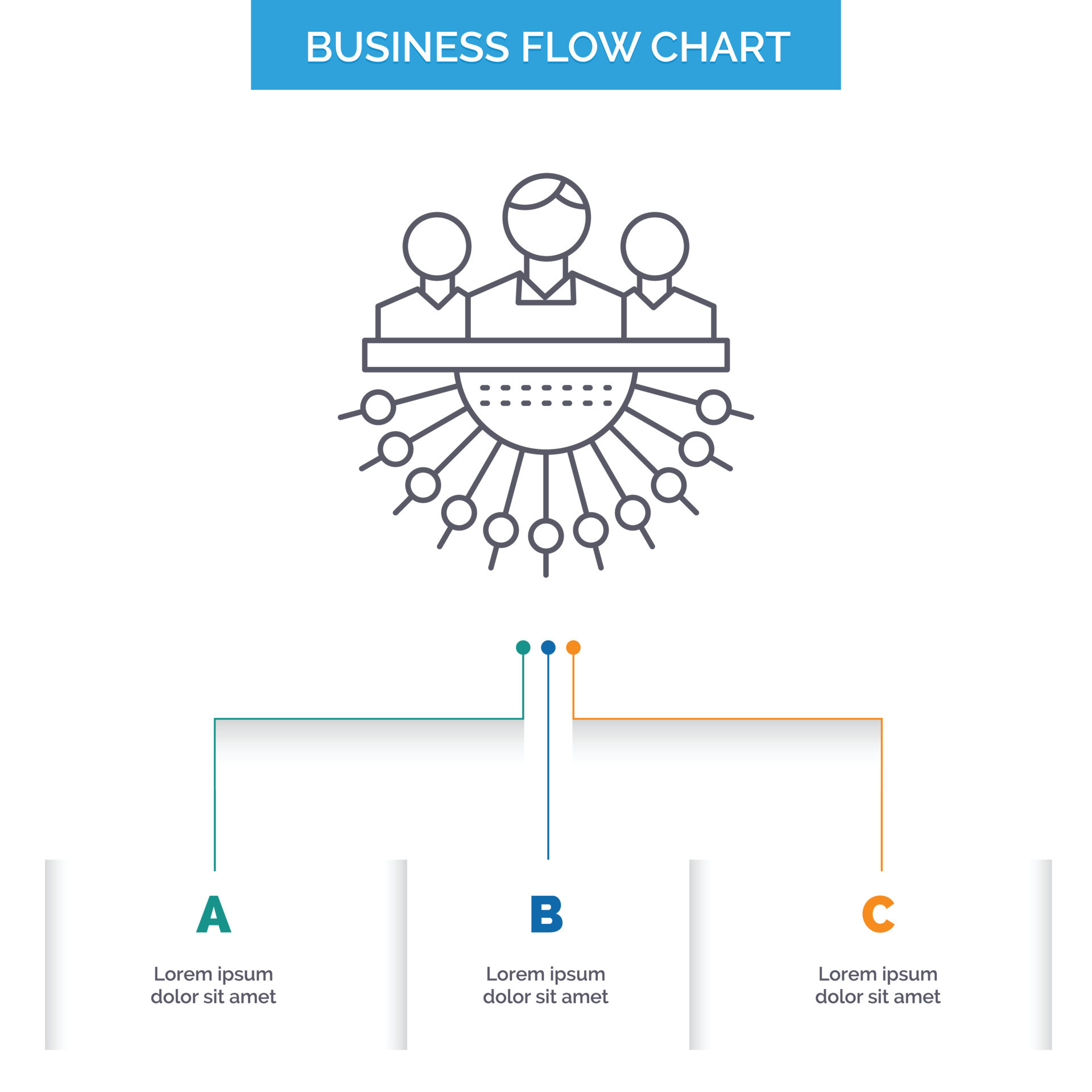 Allocation. group. human. management. outsource Business Flow Chart ...