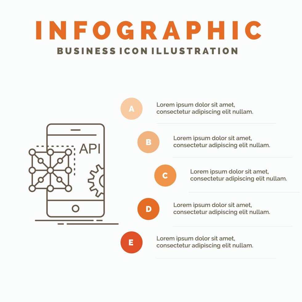 Api Application Coding Development Mobile Infographics Template For Website And Presentation