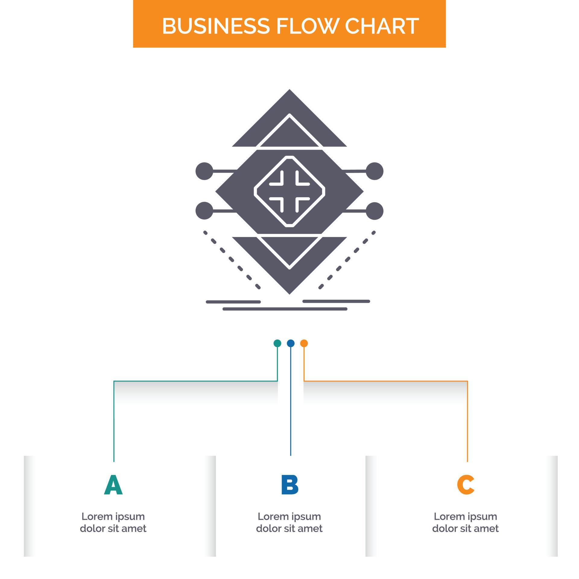 Computing. data. infrastructure. science. structure Business Flow Chart ...