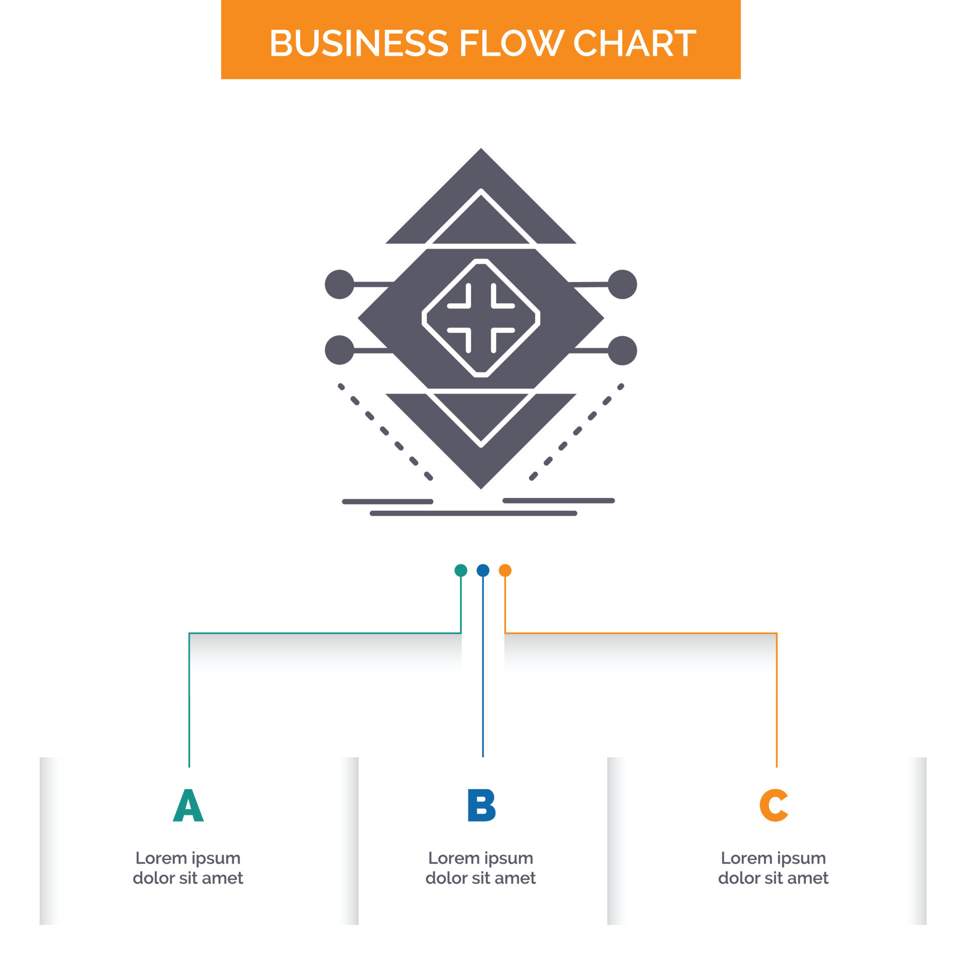 Computing Data Infrastructure Science Structure Business Flow Chart