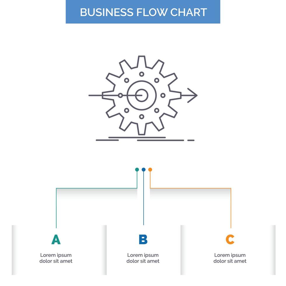 performance. progress. work. setting. gear Business Flow Chart Design ...