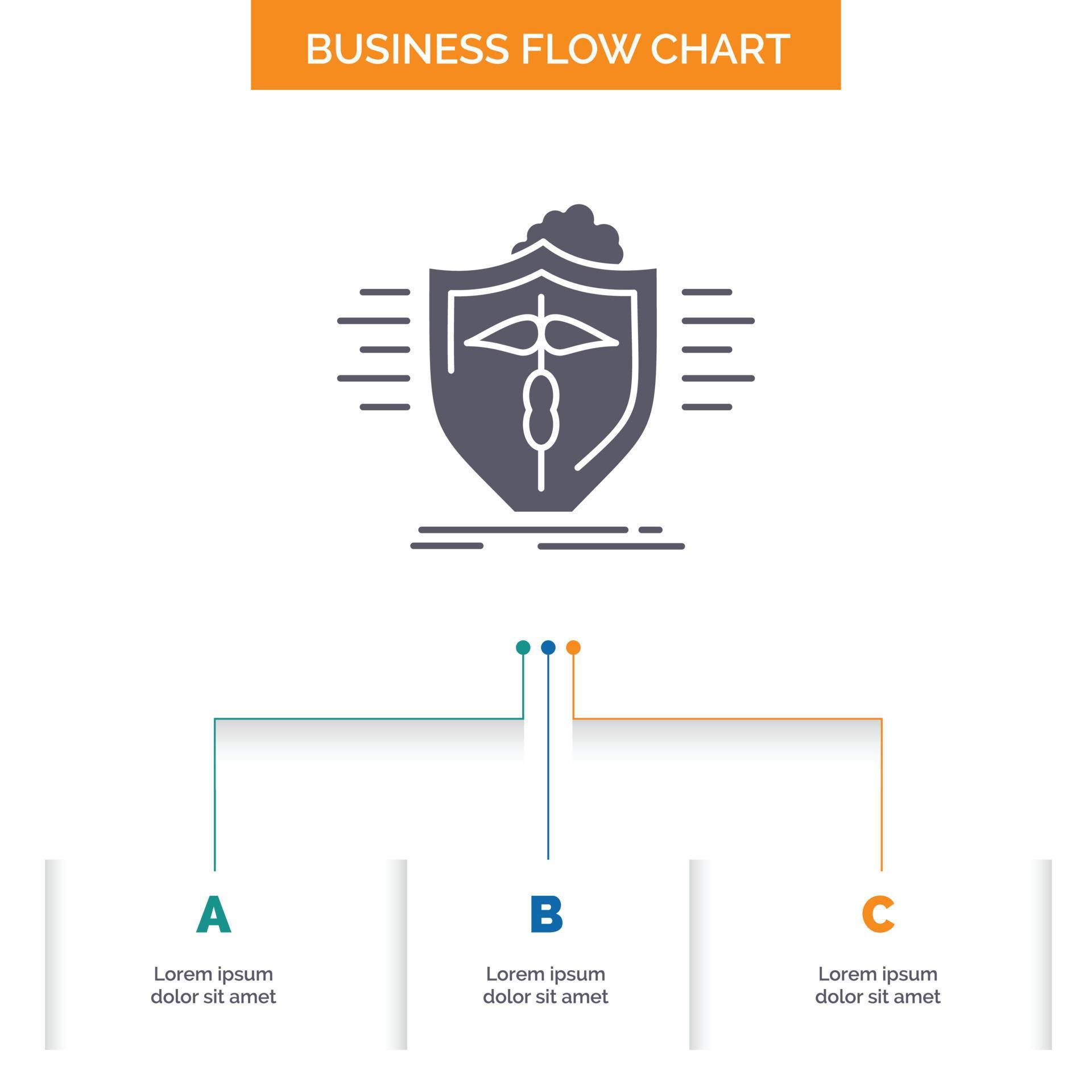 Insurance Health Medical Protection Safe Business Flow Chart Design With 3 Steps Glyph Icon