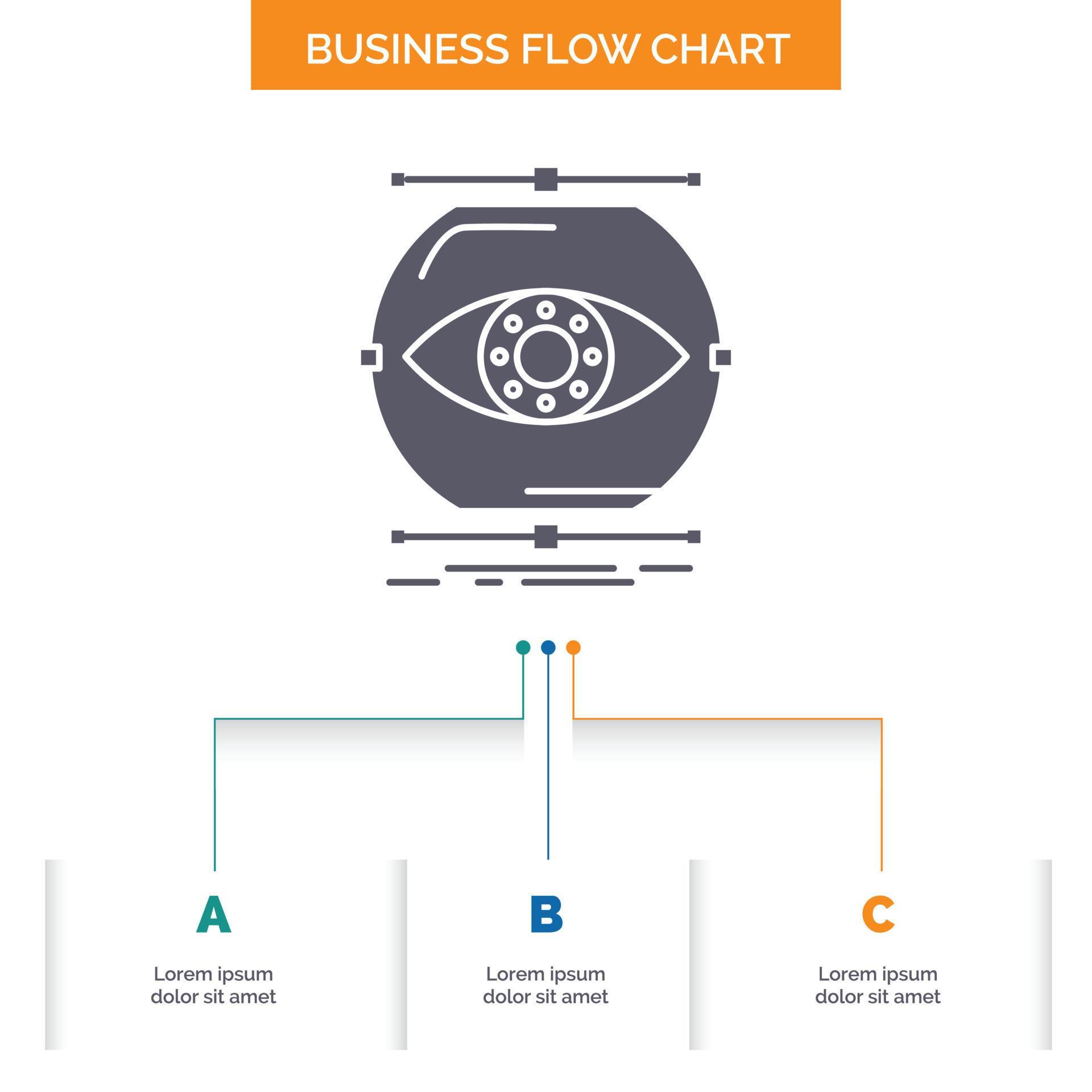 visualize. conception. monitoring. monitoring. vision Business Flow Chart Design with 3 Steps ...