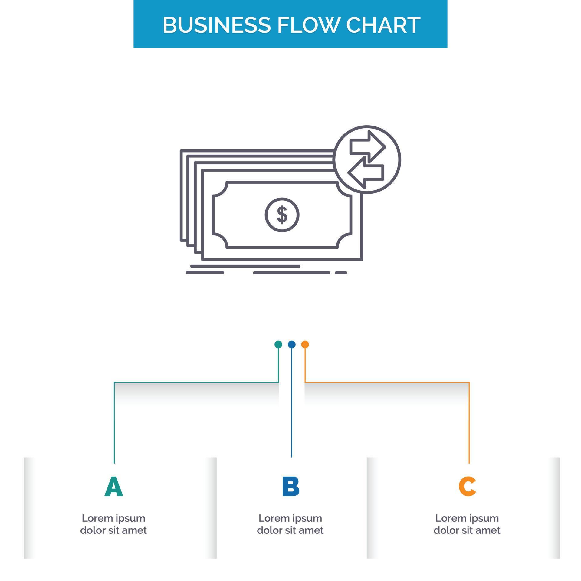 Banknotes. cash. dollars. flow. money Business Flow Chart Design with 3 ...