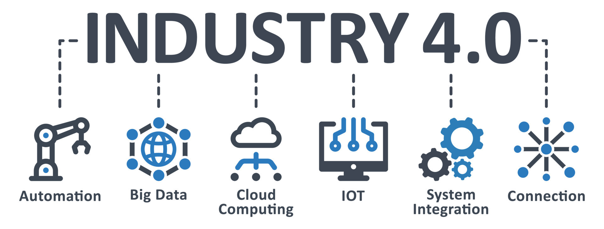 Industry 4.0 icon - vector illustration . Industry 4.0, automation ... Industry 4.0 icon - vector illustration . Industry 4.0, automation ...