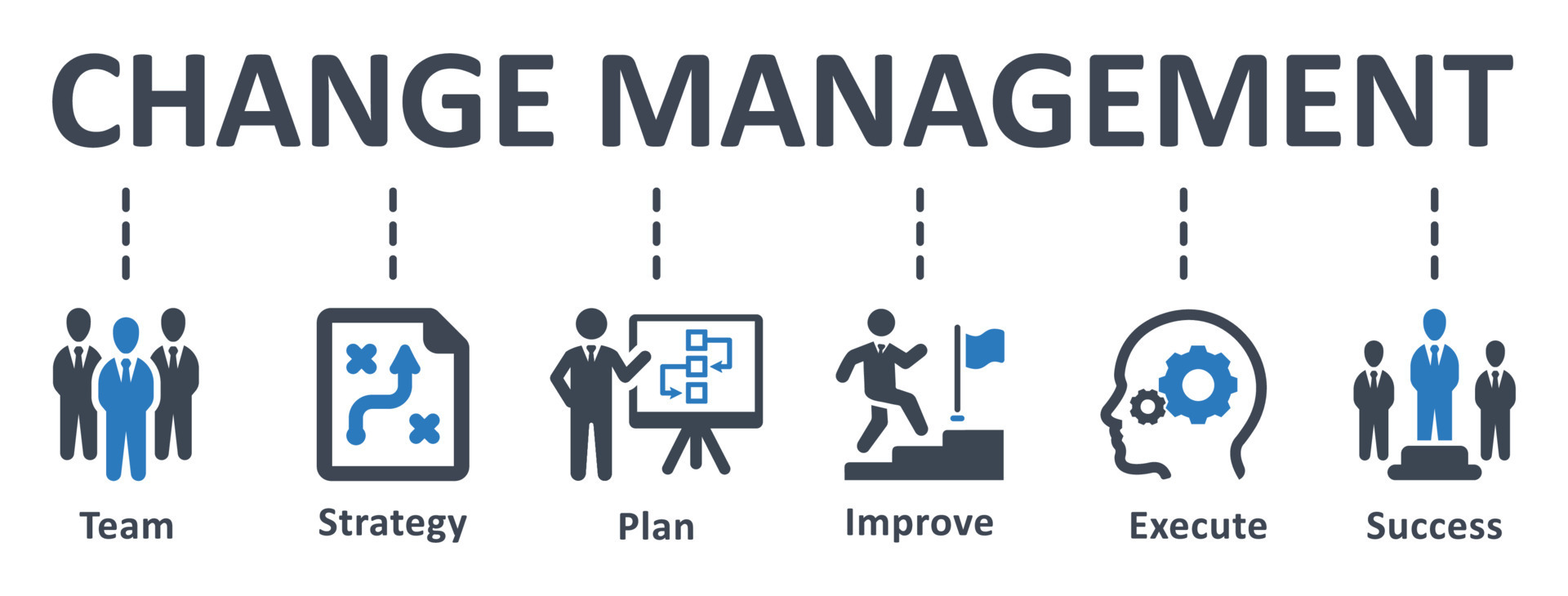 Change Management icon - vector illustration . Change, management, team ... Change Management icon - vector illustration . Change, management, team ...