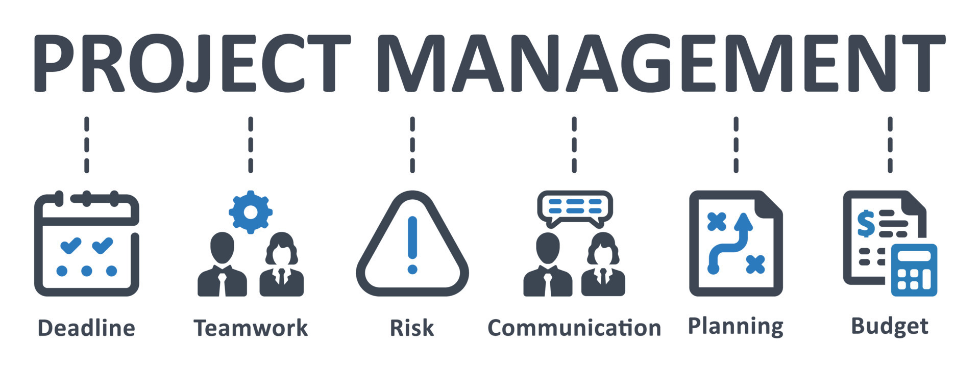 Project Management Banner