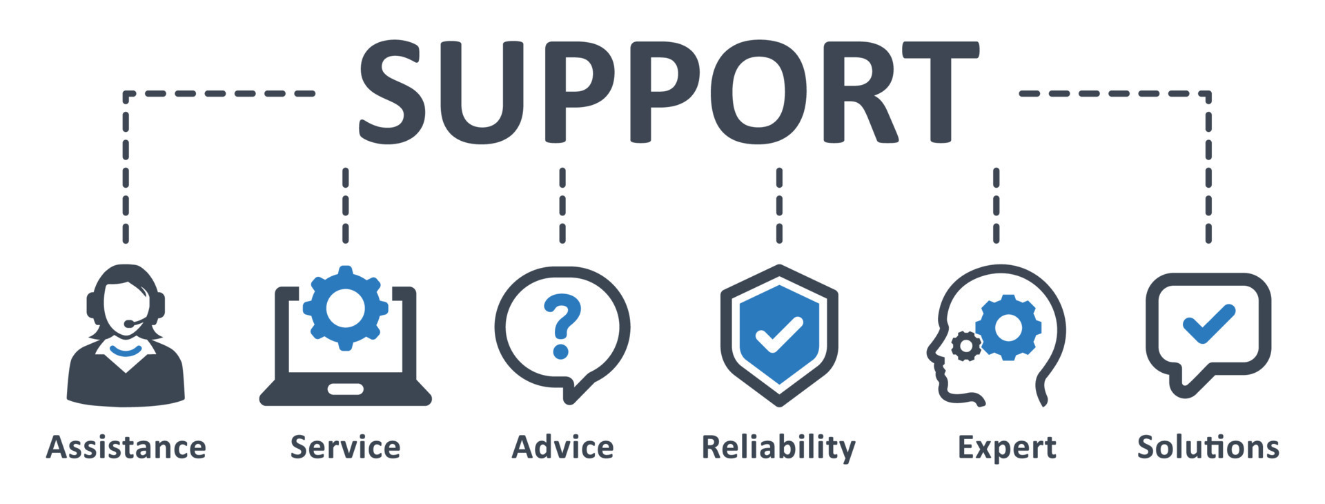Support icon - vector illustration . Support, service, advice ...