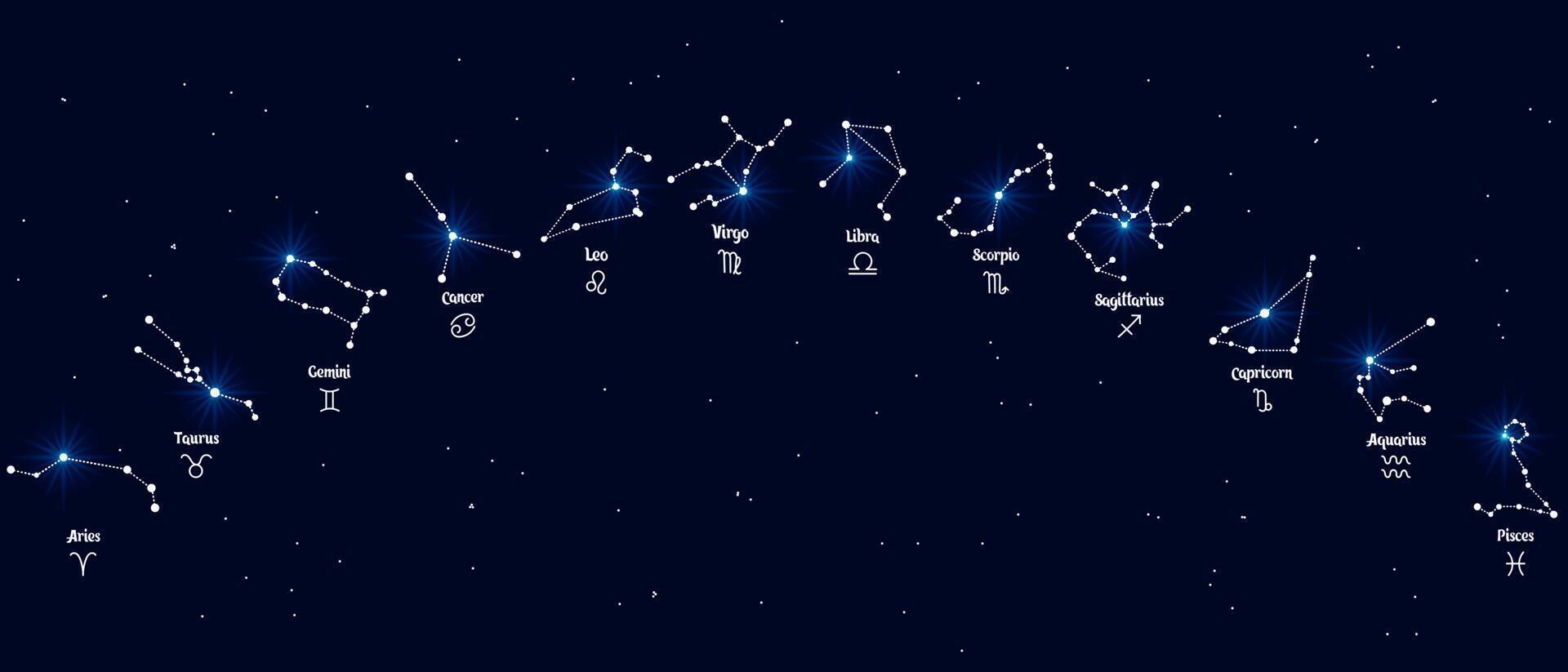 Astrological Constellations Of Zodiac Signs On The Night Sky With Stars Set Horoscope Vector