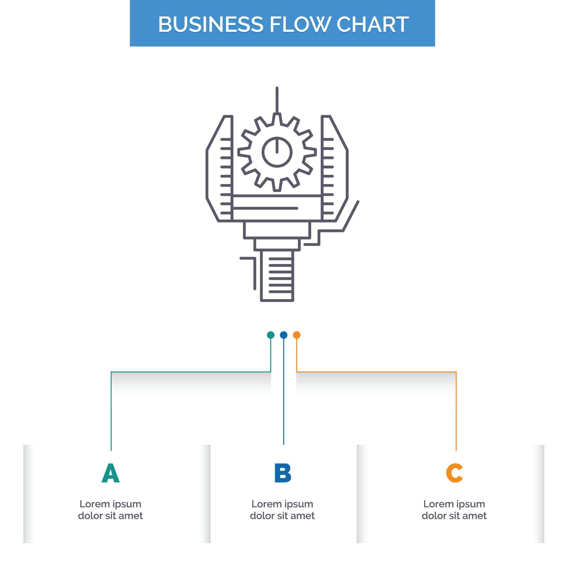 Automation Industry Machine Production Robotics Business Flow Chart Design With 3 Steps