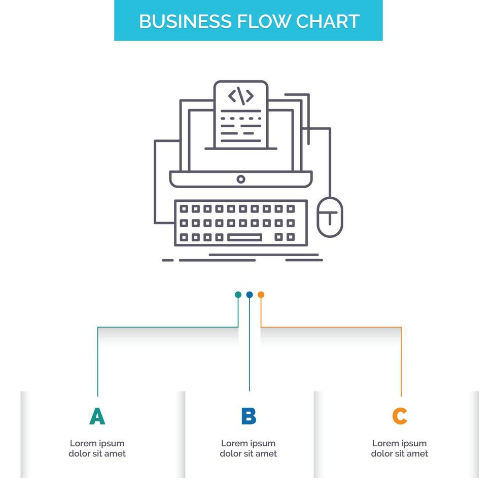 Code. coding. computer. monoblock. screen Business Flow Chart Design with 3 Steps. Line Icon For ...
