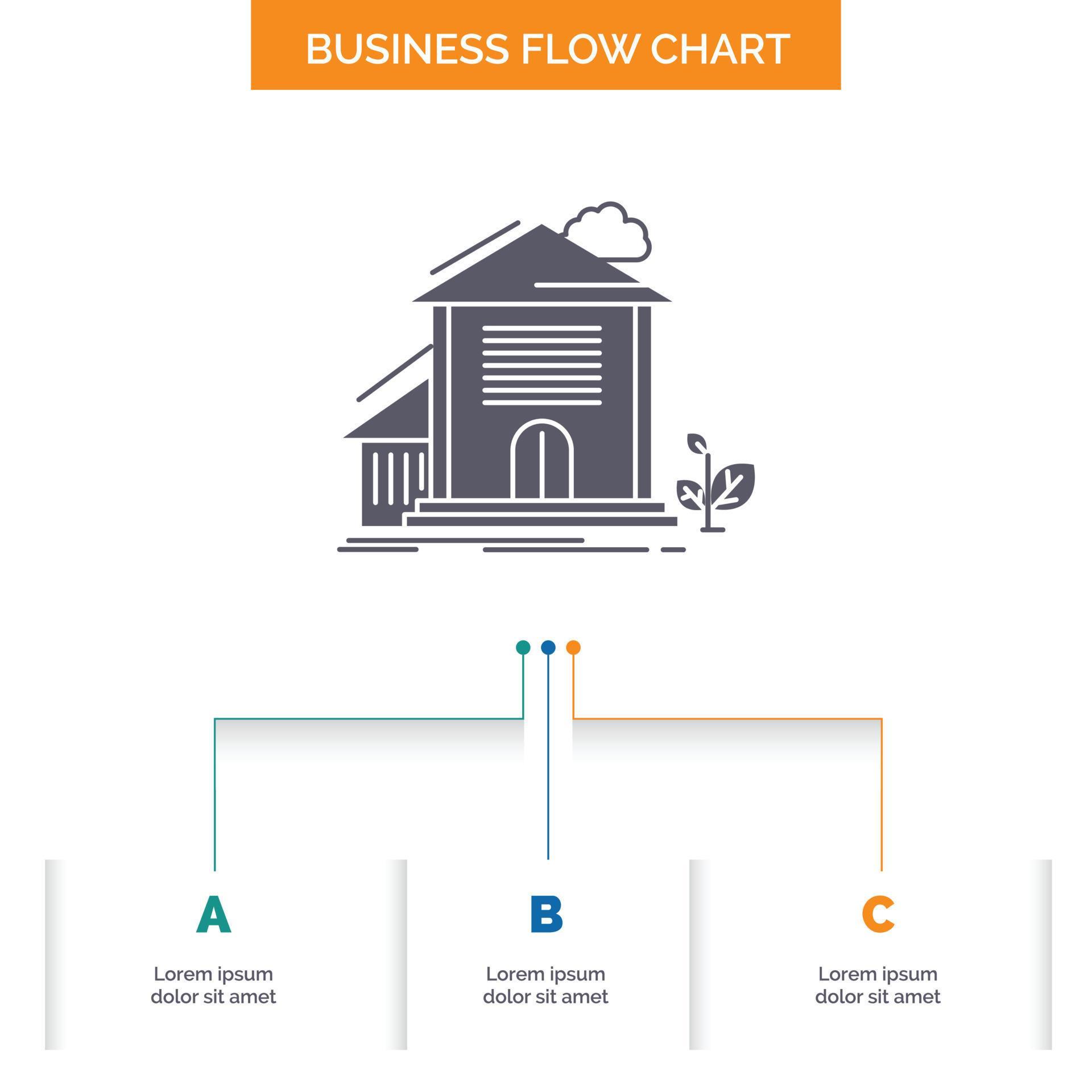 Home. house. Apartment. building. office Business Flow Chart Design ...
