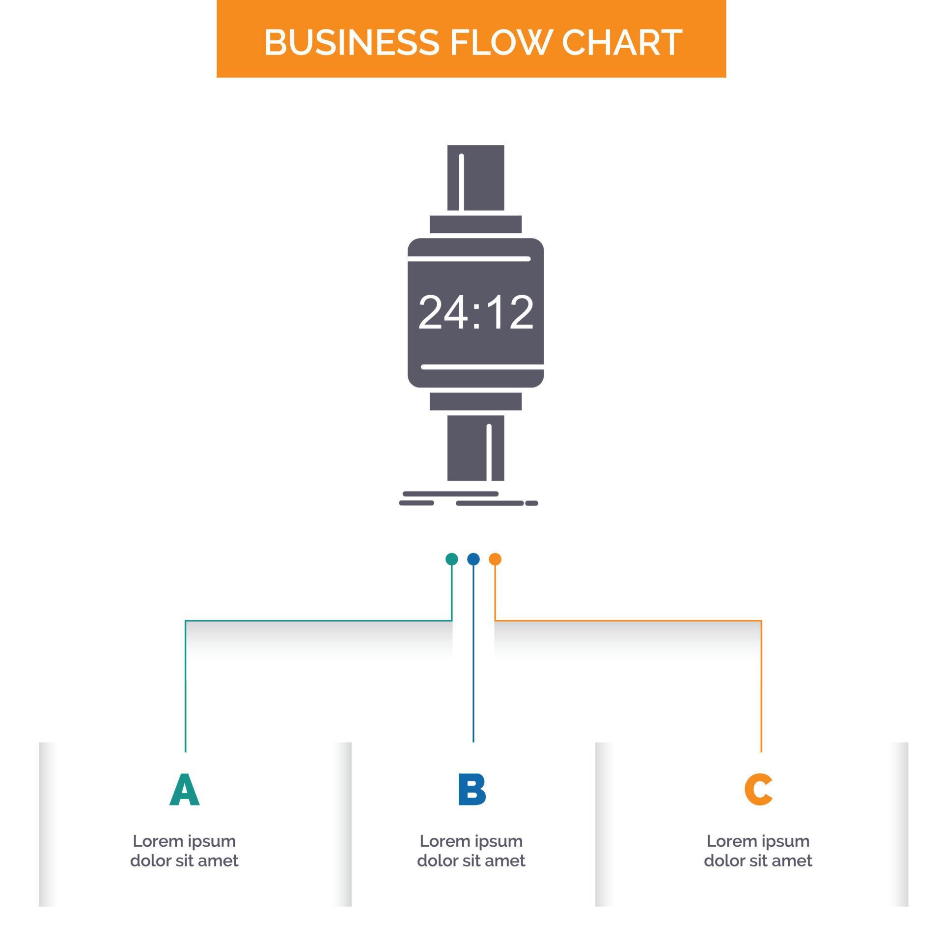smart watch. smartwatch. watch. apple. android Business Flow Chart ...