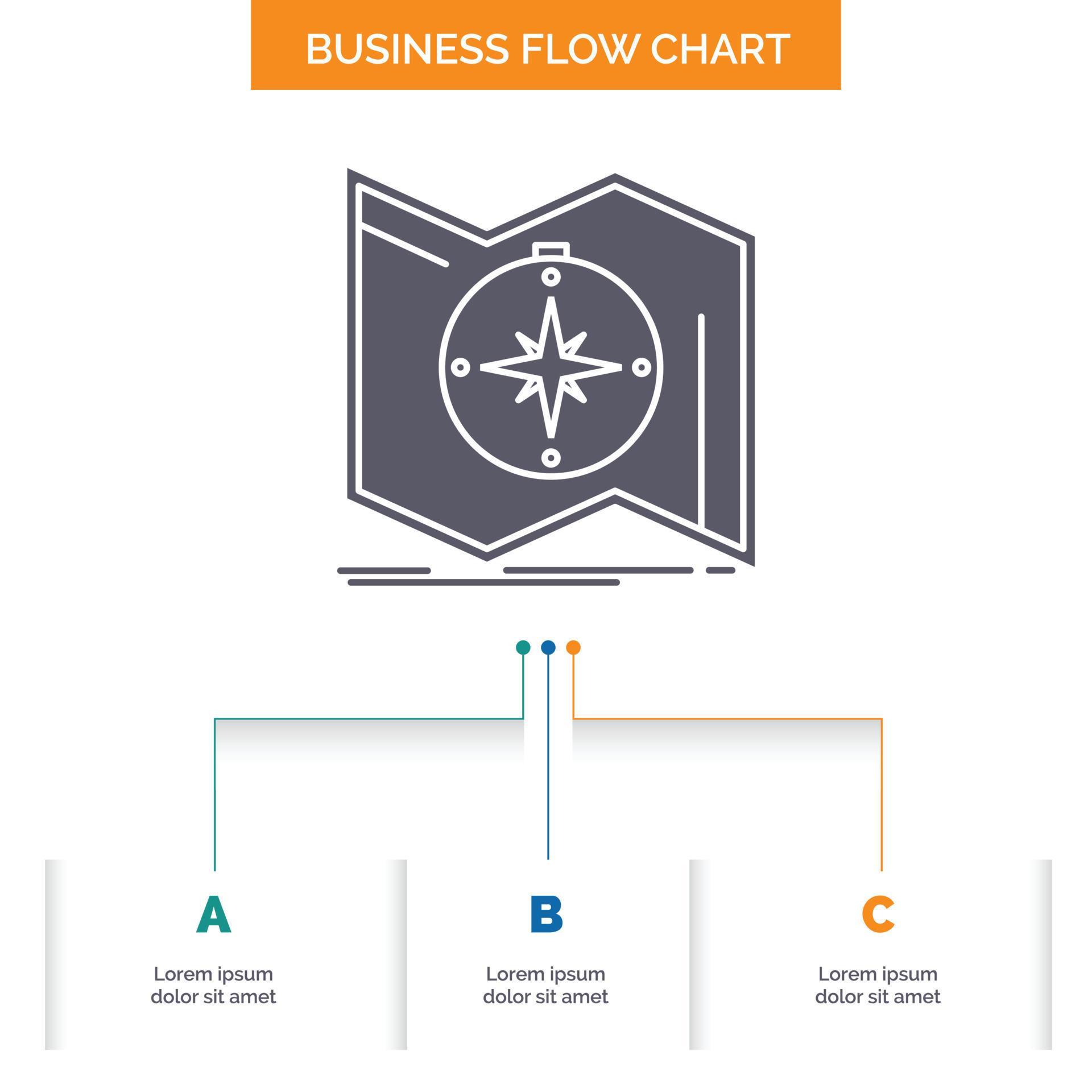 Direction Explore Map Navigate Navigation Business Flow Chart Design With 3 Steps Glyph