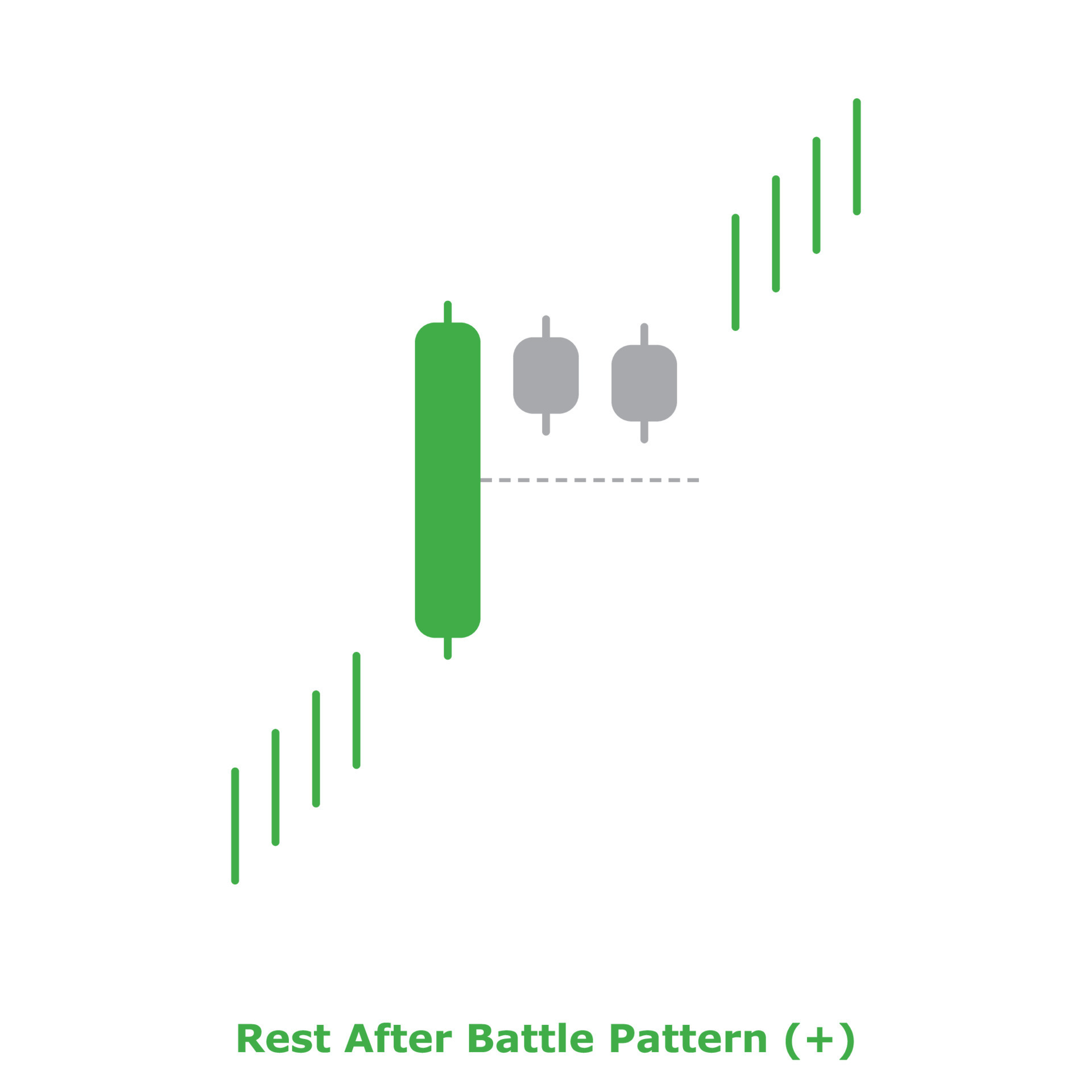Rest After Battle Pattern - Green and Red - Round 13067063 Vector Art ...