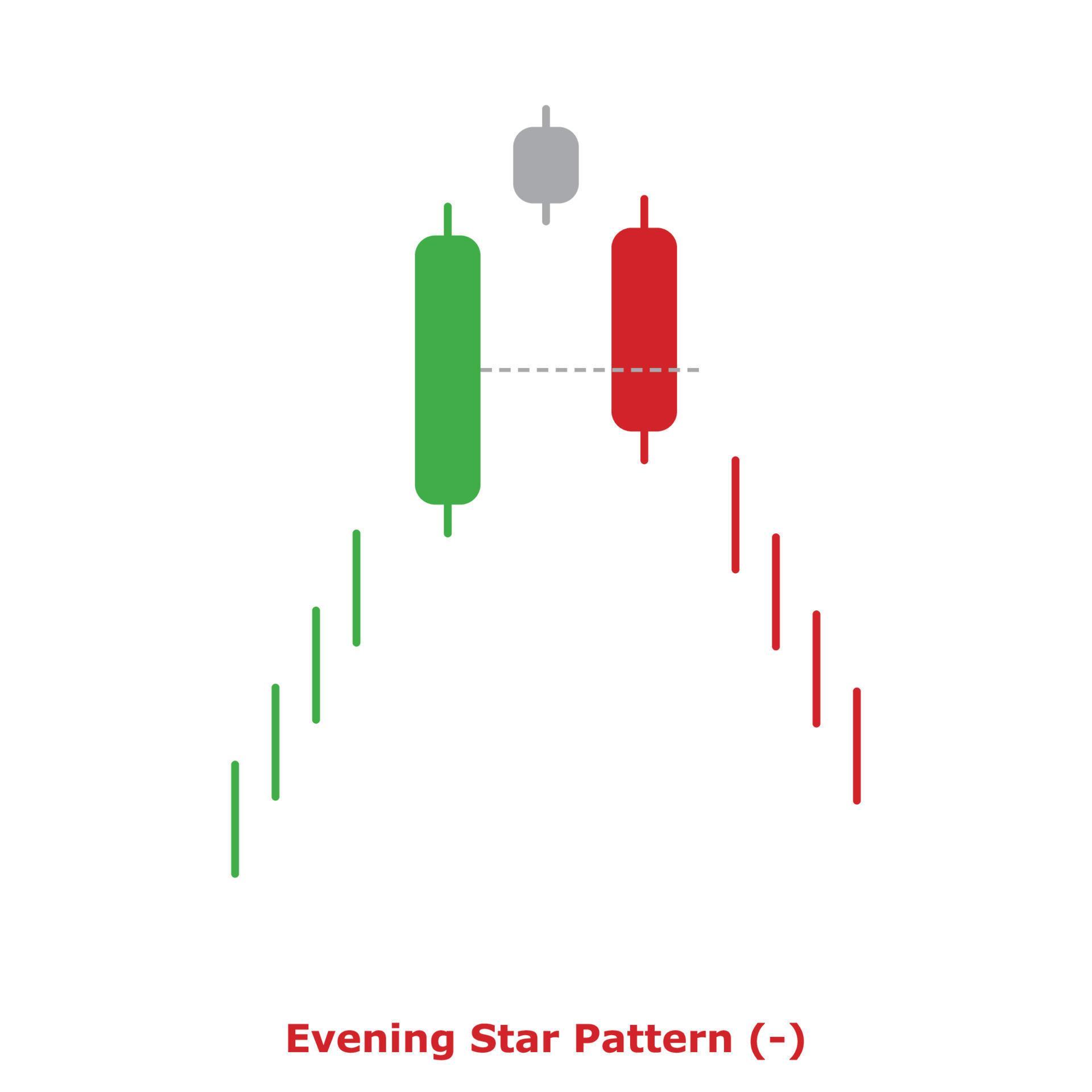 Evening Star Pattern - Green and Red - Round 13067160 Vector Art at Vecteezy