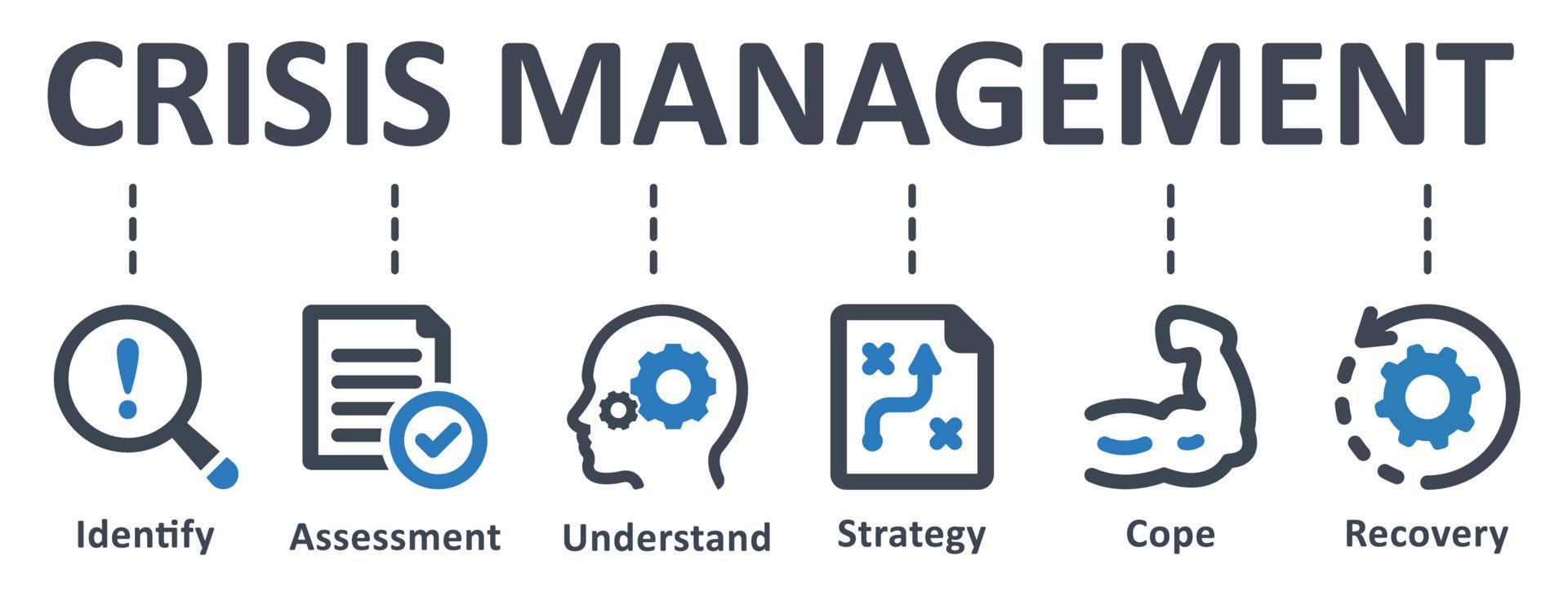 Crisis Management icon - vector illustration . crisis, management, identify, assessment ...