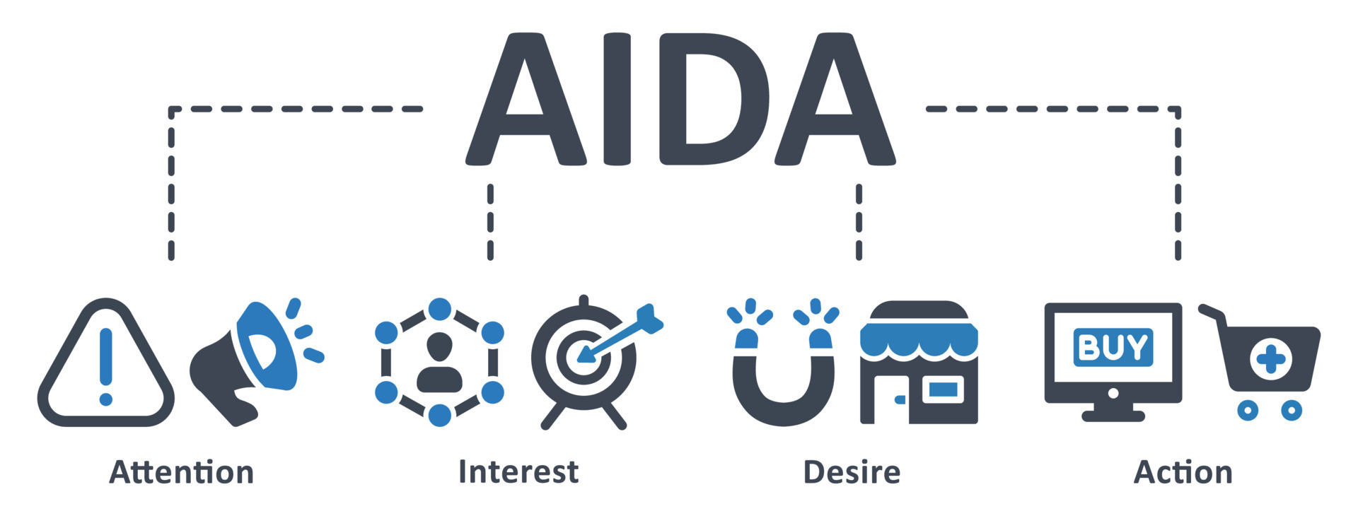AIDA icon - vector illustration . AIDA, attention, interest, desire ... AIDA icon - vector illustration . AIDA, attention, interest, desire ...