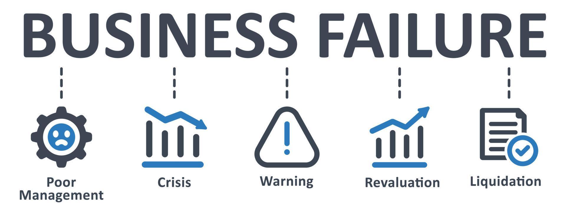 Business Failure icon - vector illustration . Business, Failure, poor ...