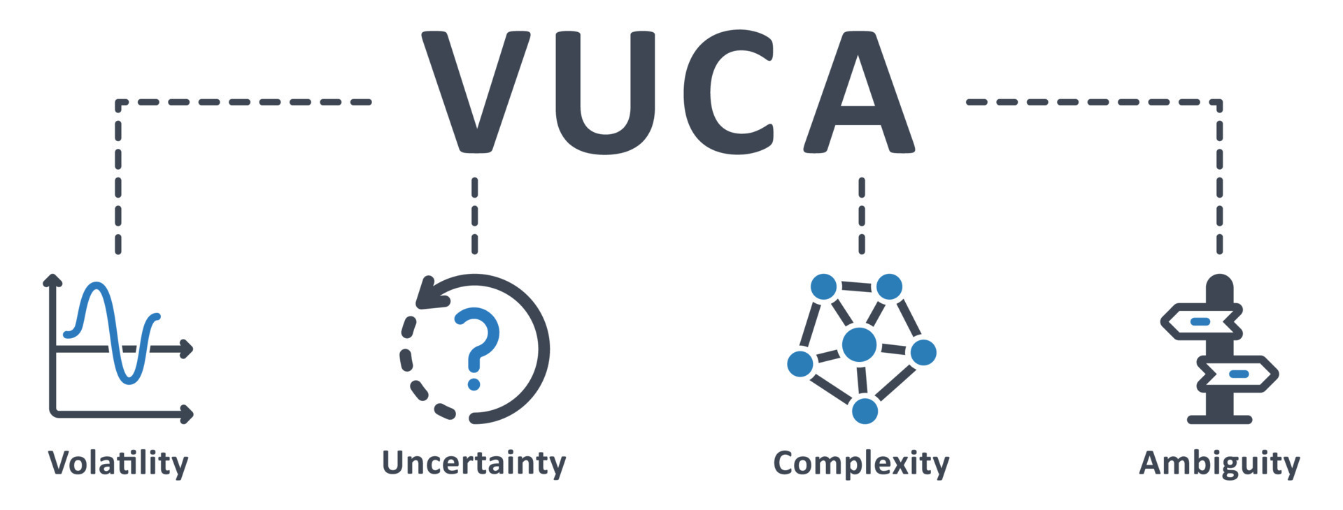VUCA icon - vector illustration . vuca, volatility, uncertainty ... VUCA icon - vector illustration . vuca, volatility, uncertainty ...