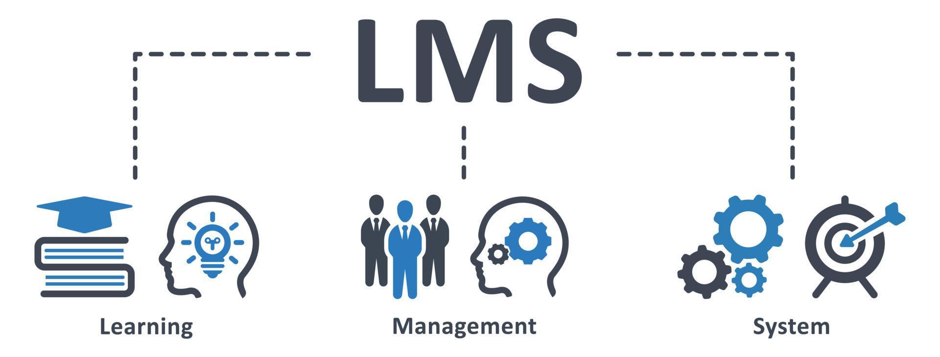 Lms Icon Vector Illustration Lms Learning Management System
