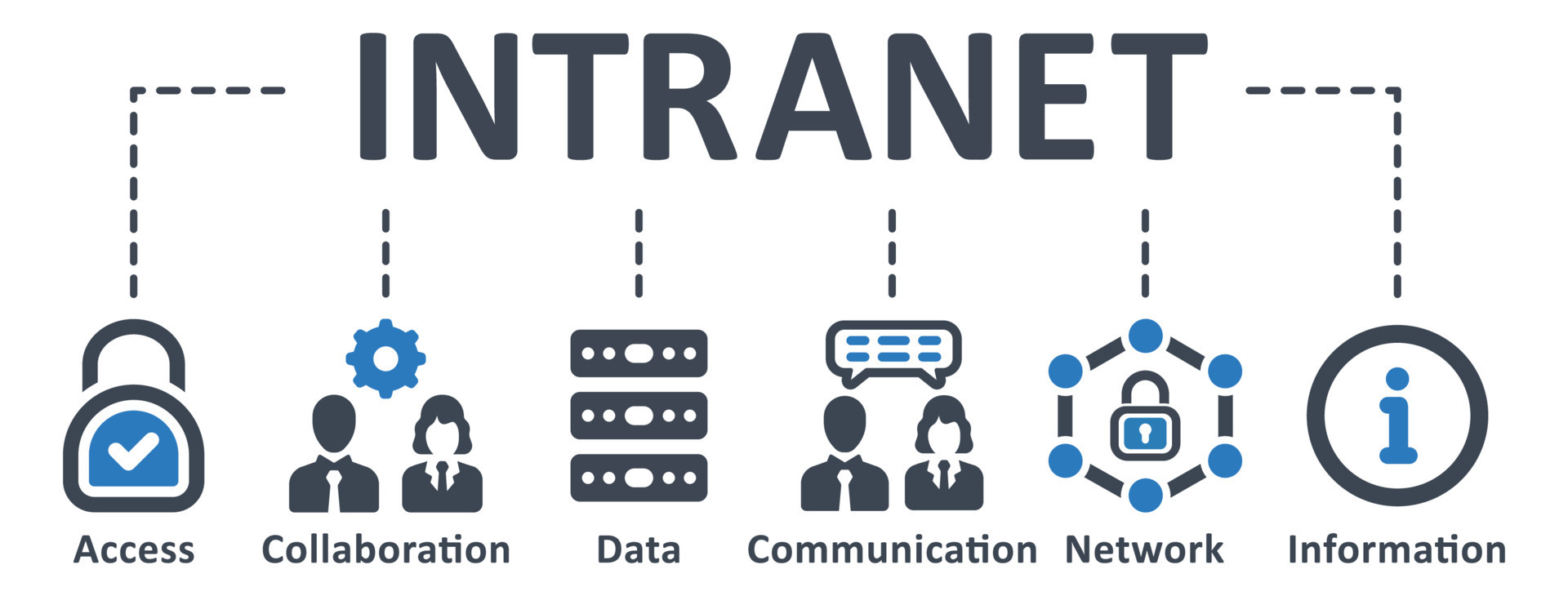 Intranet icon - vector illustration . intranet, access, collaboration ... Intranet icon - vector illustration . intranet, access, collaboration ...