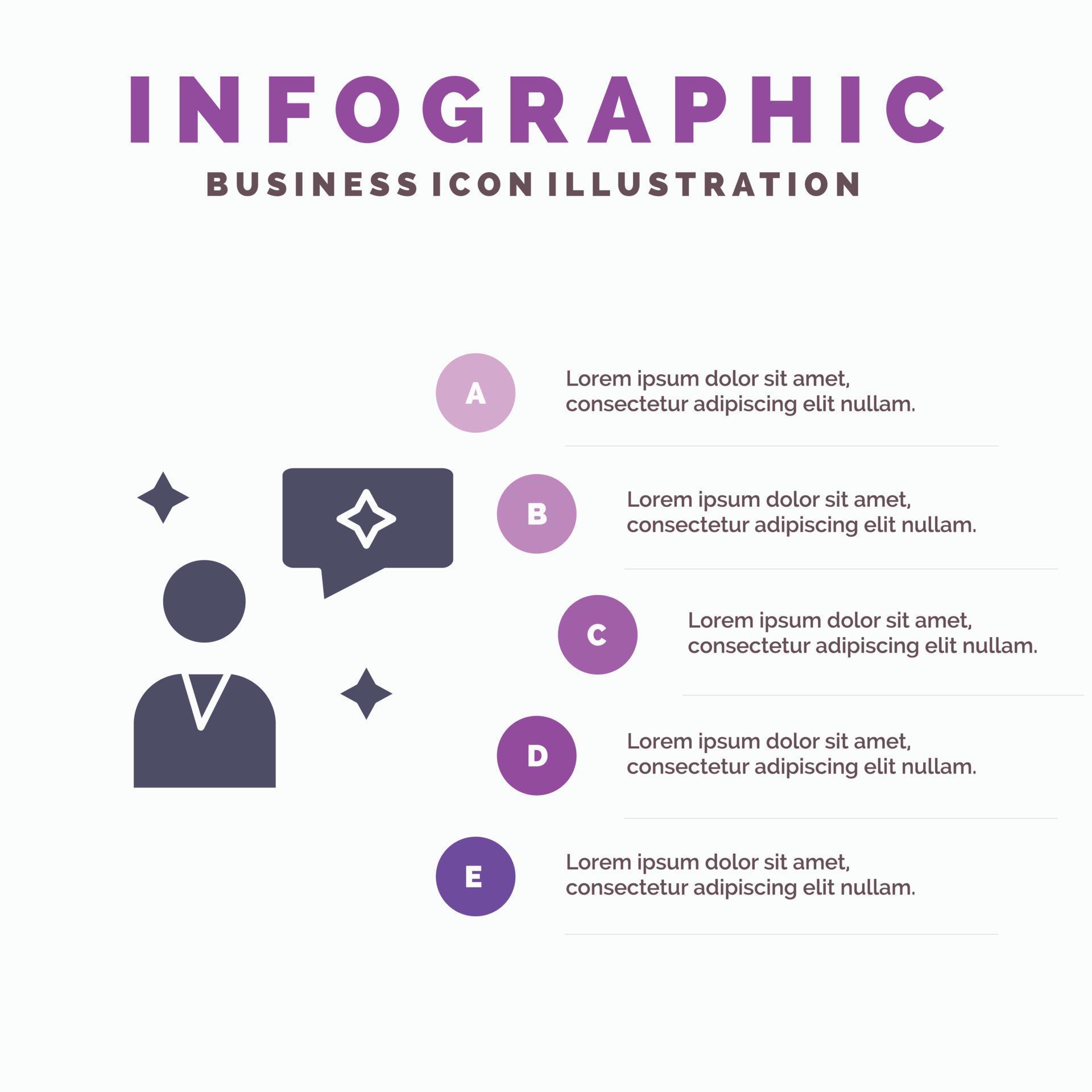 Man Chat Chatting Interface Solid Icon Infographics 5 Steps ...
