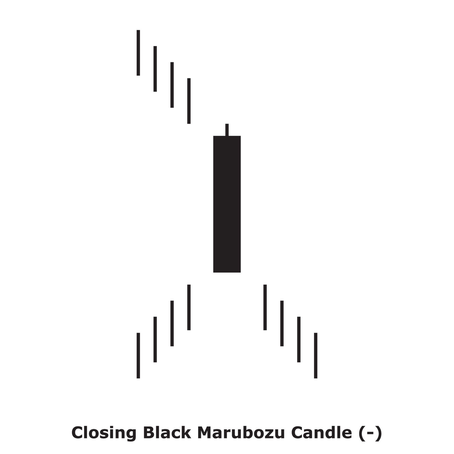 Closing Black Marubozu Candle - White and Black - Square 13124338 ... Closing Black Marubozu Candle - White and Black - Square 13124338 ...