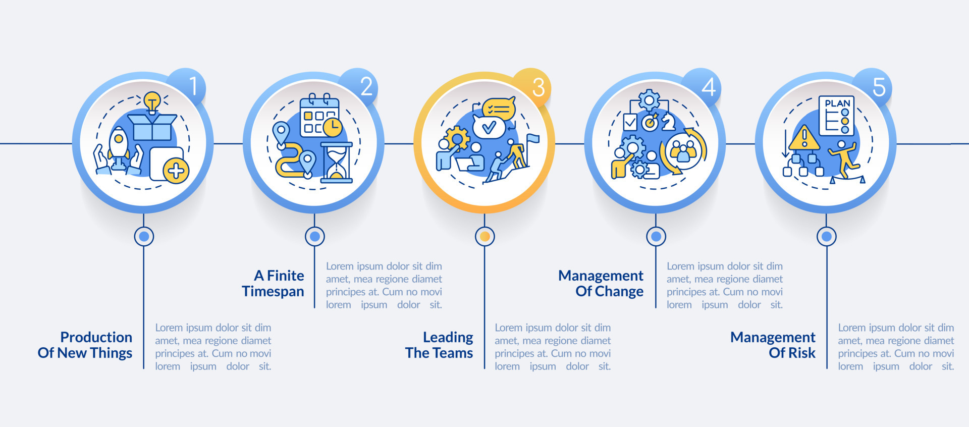 Project management circle infographic template. Organization. Data ...