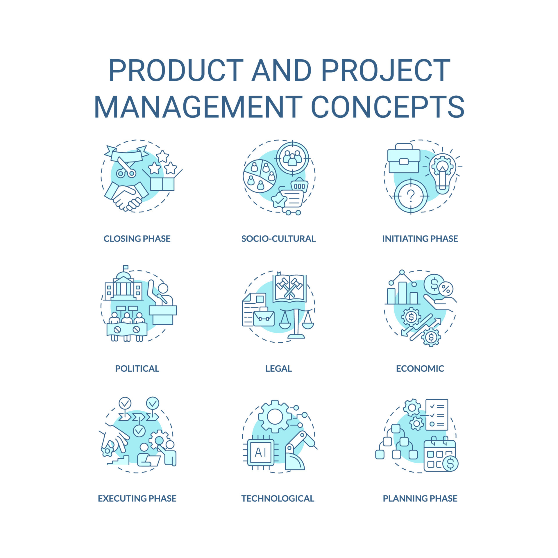 Product and project management turquoise concept icons set. From ...