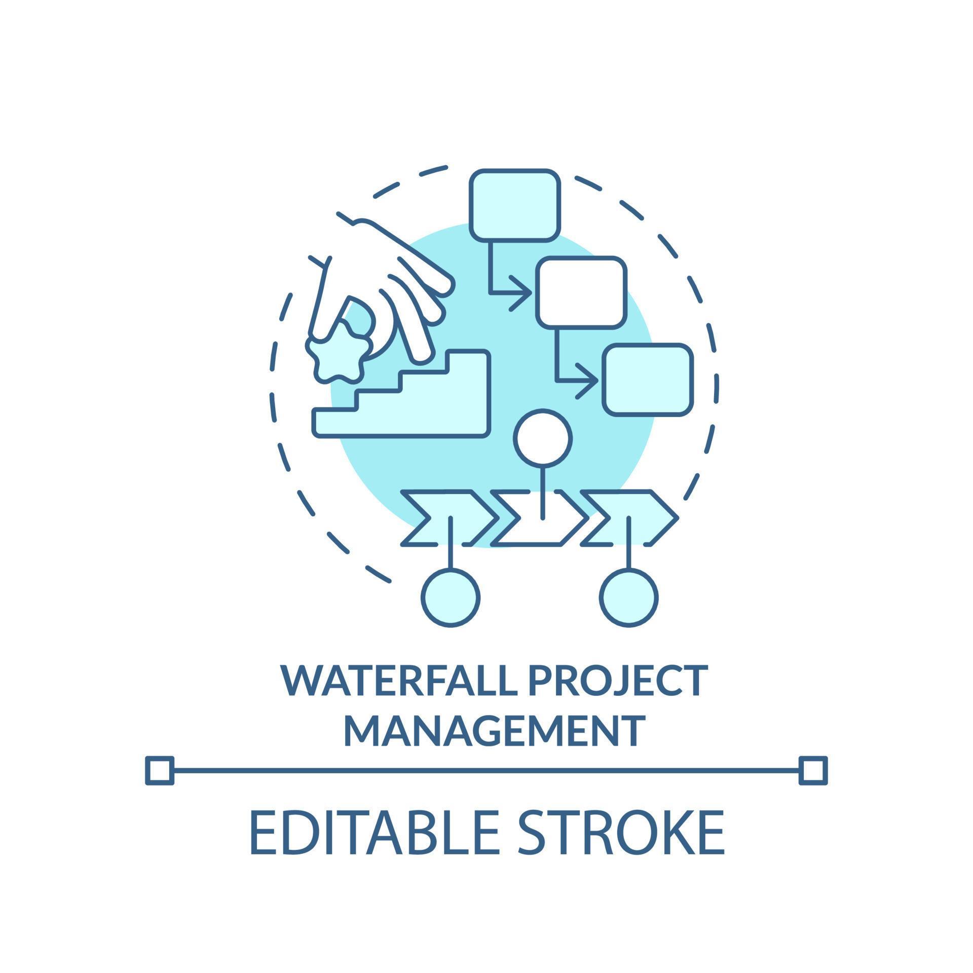 Waterfall project management turquoise concept icon. Step by step work style abstract idea thin ...
