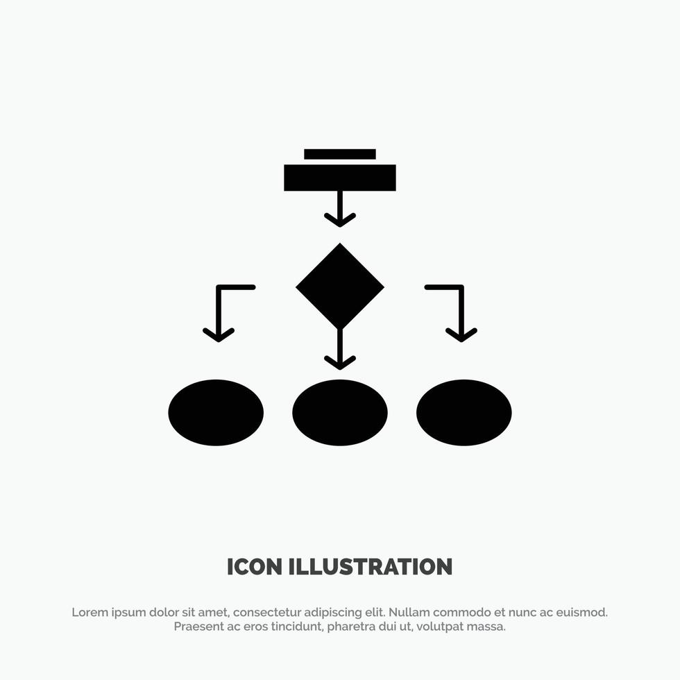 Flowchart Algorithm Business Data Architecture Scheme Structure Workflow Solid Glyph Icon Vector