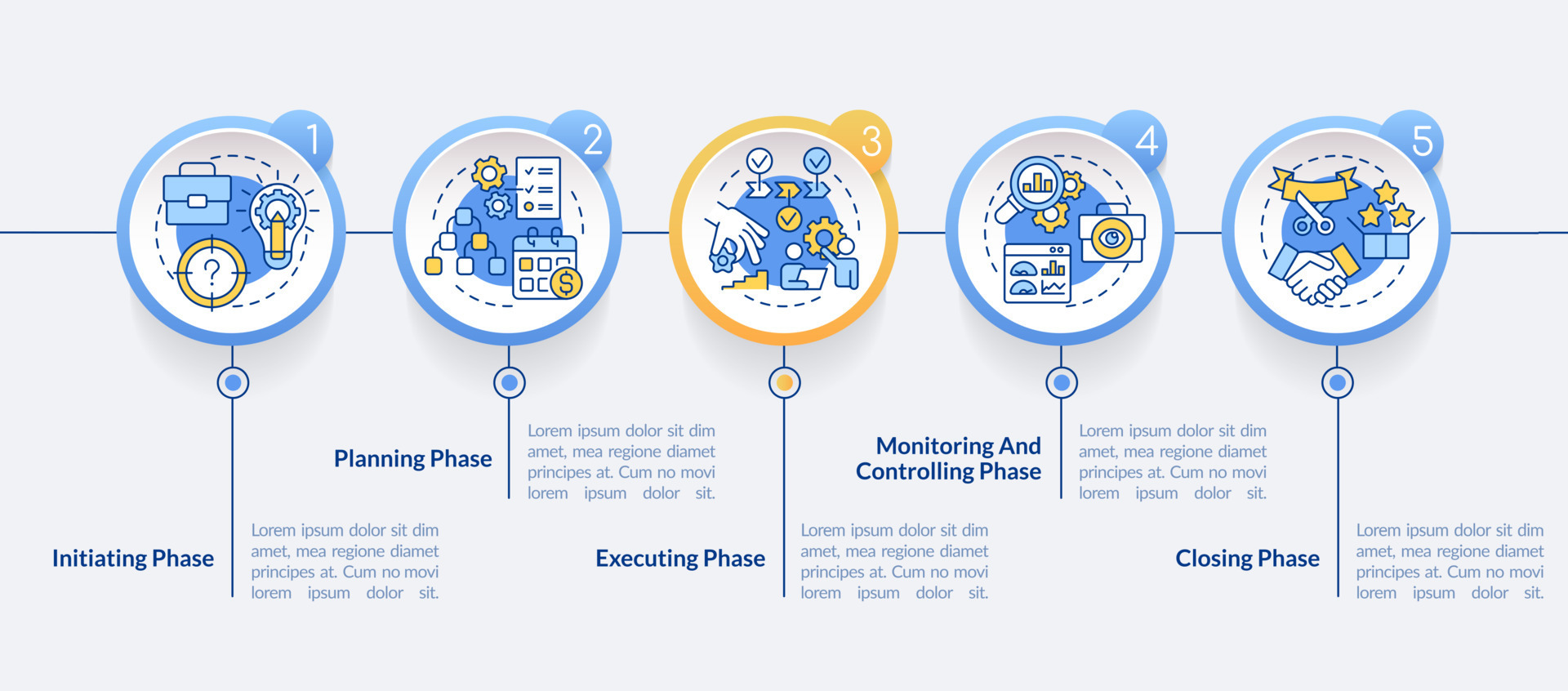 Phases of project management circle infographic template. Business ...
