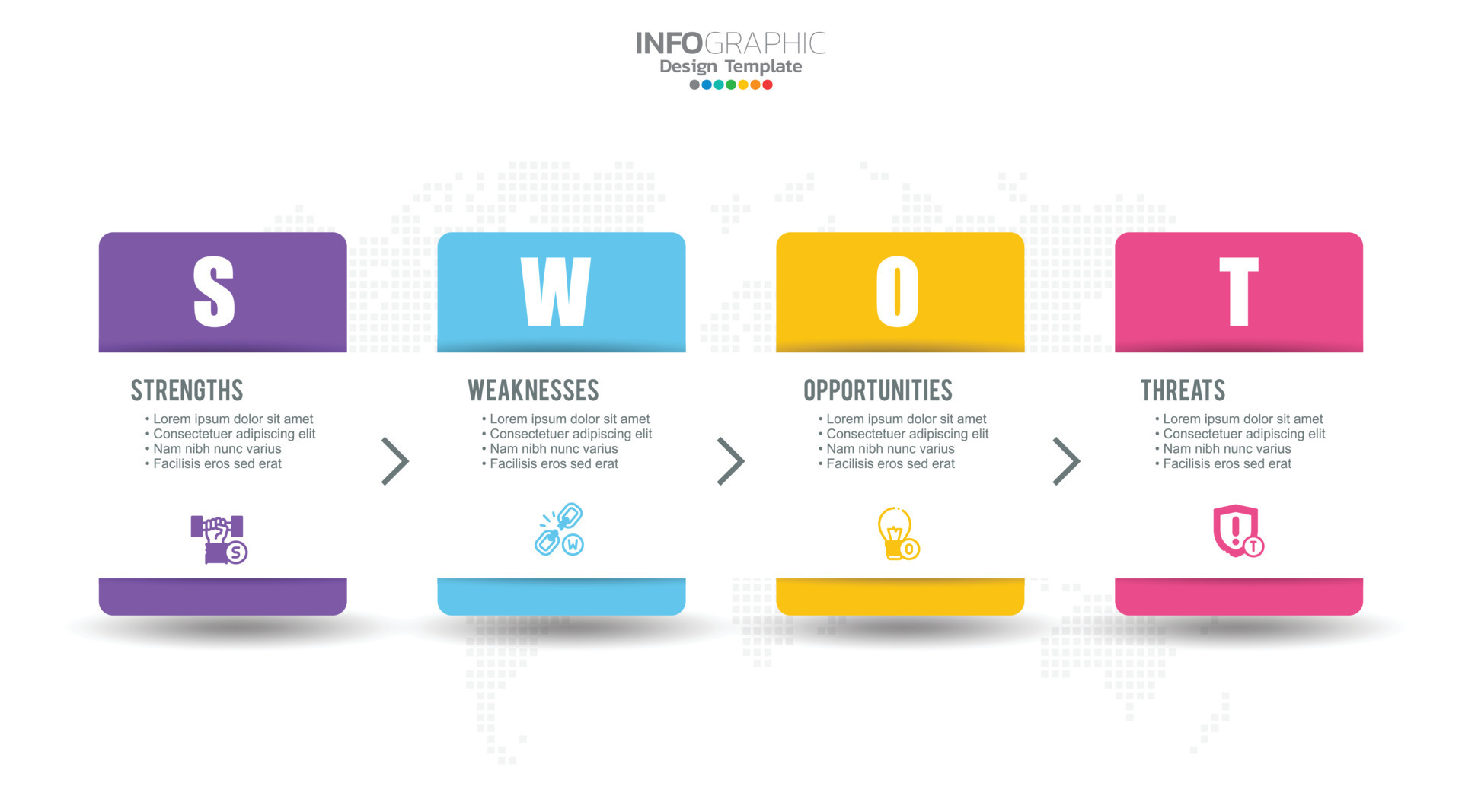 Strengths And Weaknesses Chart