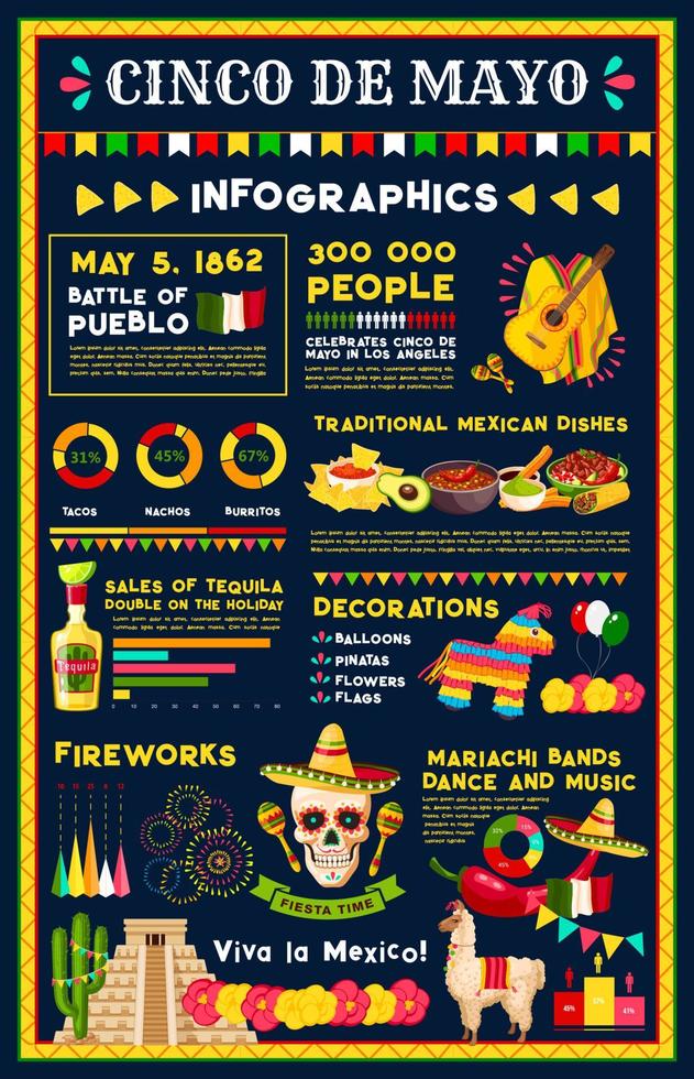 Cinco de Mayo mexican holiday infographic design 13173002 Vector Art at ...