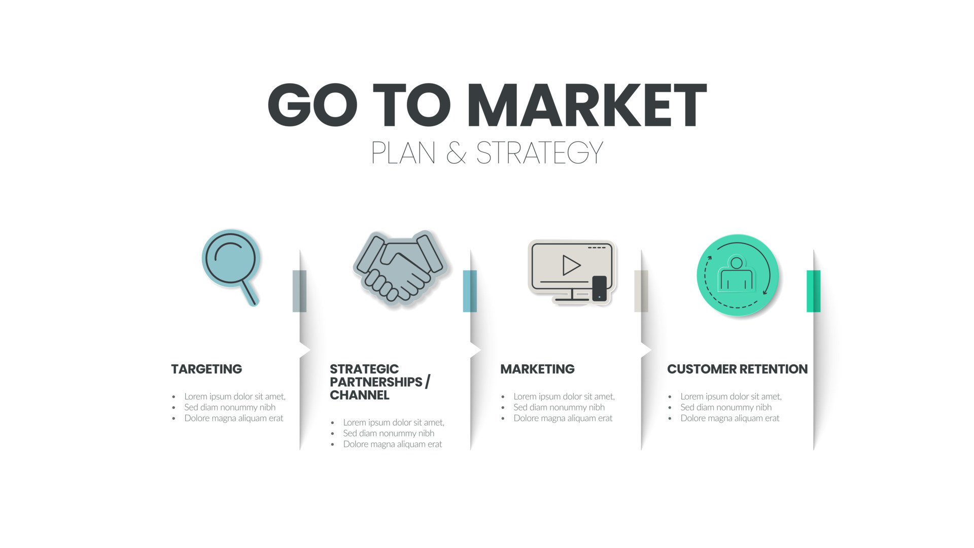Go To Market plan and strategy infographic template has 4 steps to ... Go To Market plan and strategy infographic template has 4 steps to ...