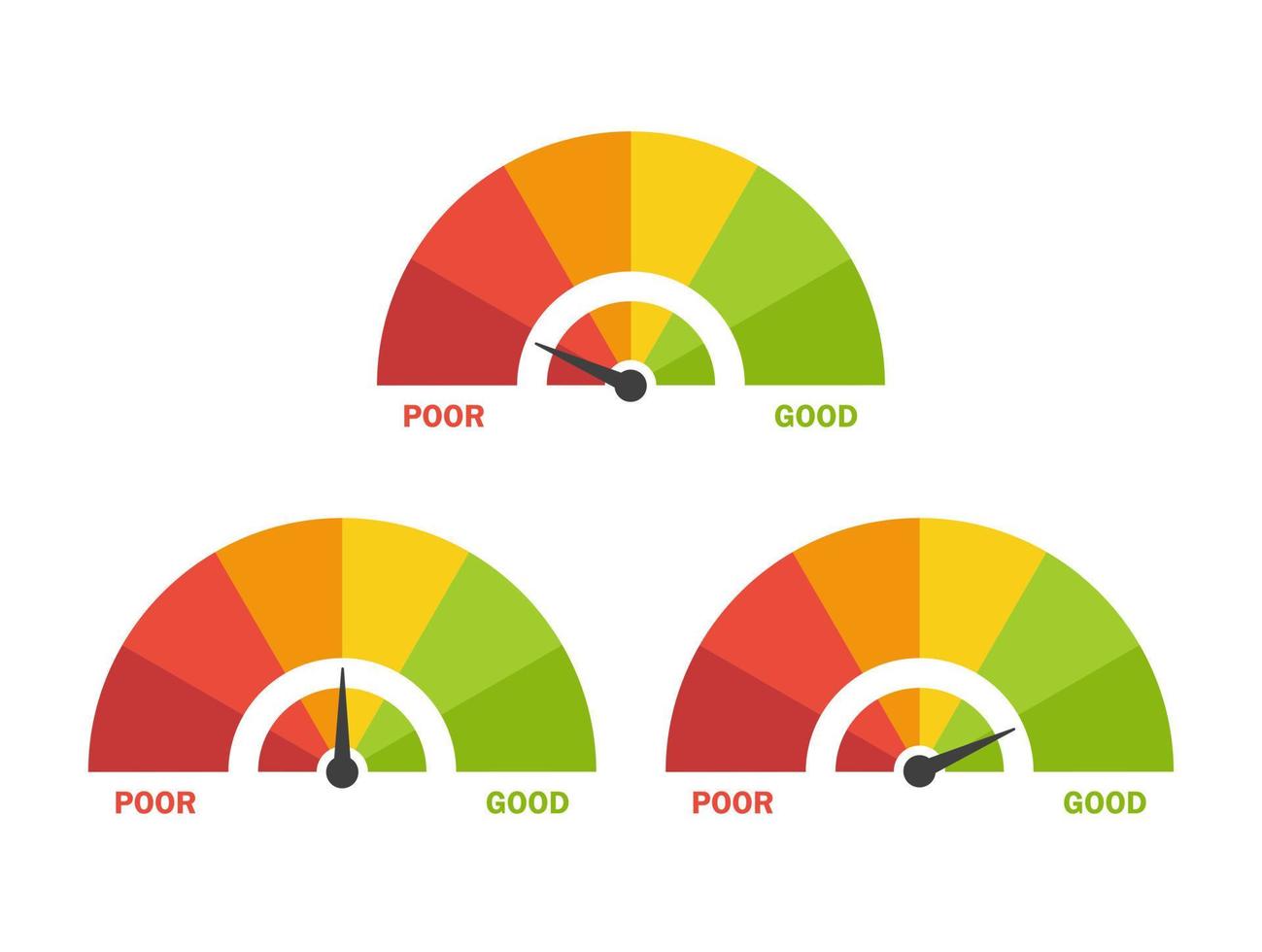 Credit score indicators with color levels from poor to good 13212796 ... Credit score indicators with color levels from poor to good 13212796 ...