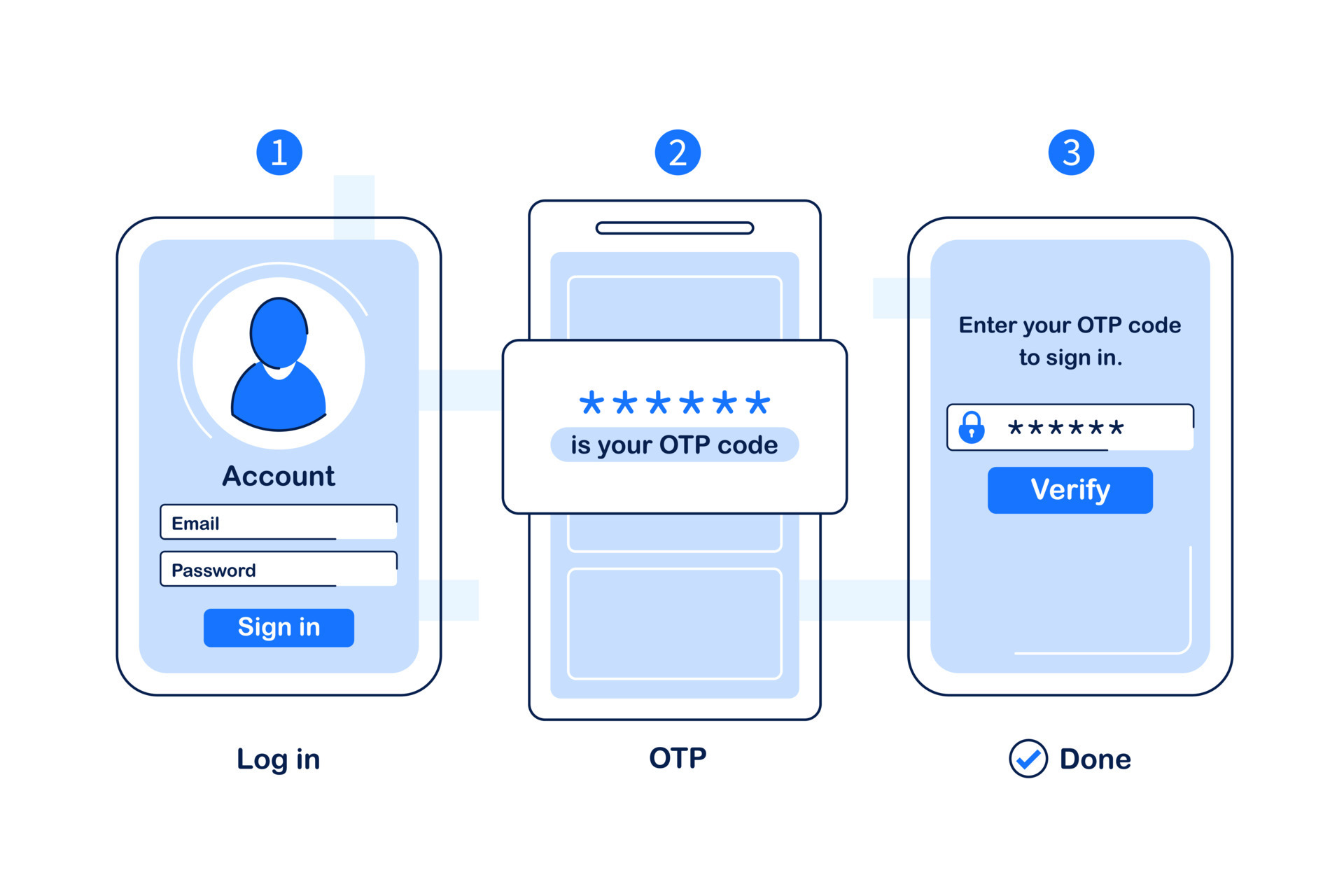 Registration concept icon. Create account idea thin line illustration ... Registration concept icon. Create account idea thin line illustration ...
