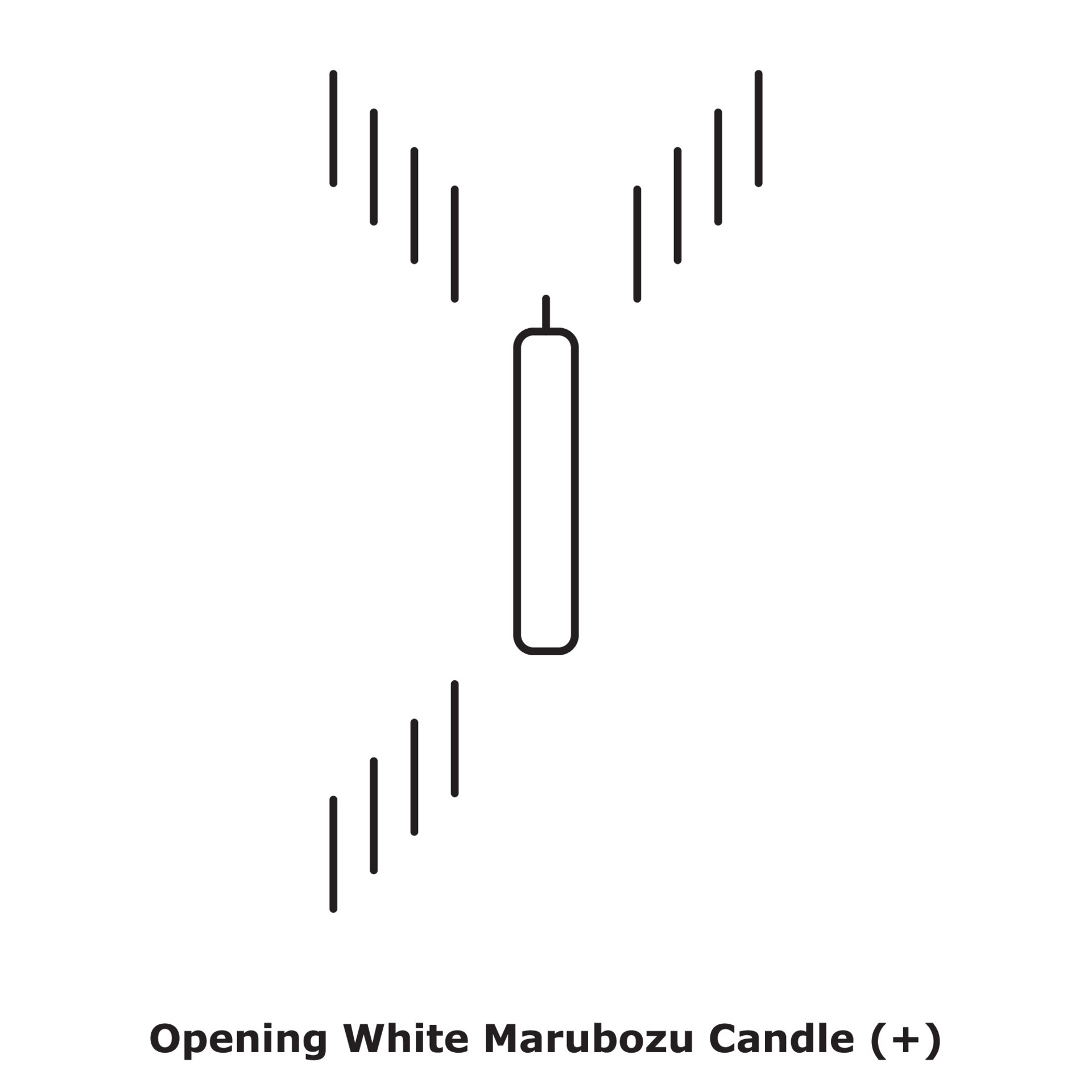 Opening White Marubozu Candle - White and Black - Round 13213000 Vector ... Opening White Marubozu Candle - White and Black - Round 13213000 Vector ...