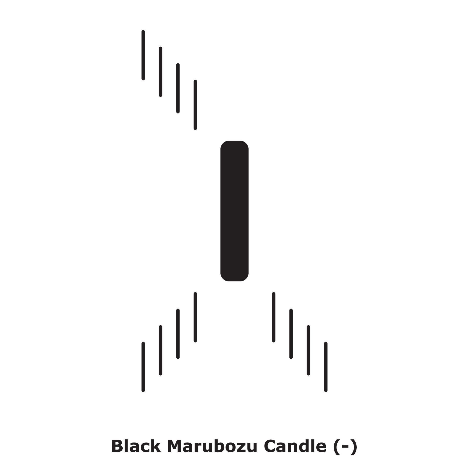 Black Marubozu Candle - White and Black - Round 13213145 Vector Art at ... Black Marubozu Candle - White and Black - Round 13213145 Vector Art at ...