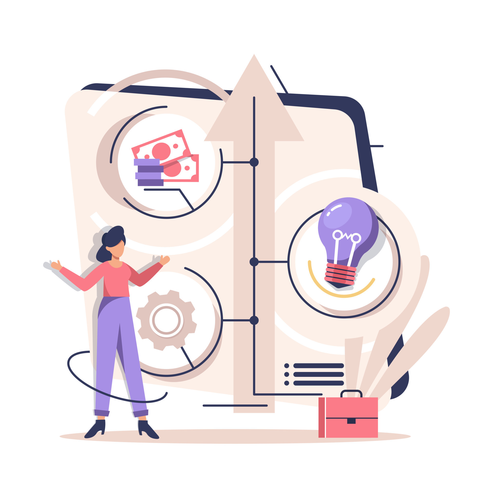 Starting a new business project. Development process. Product ... Starting a new business project. Development process. Product ...
