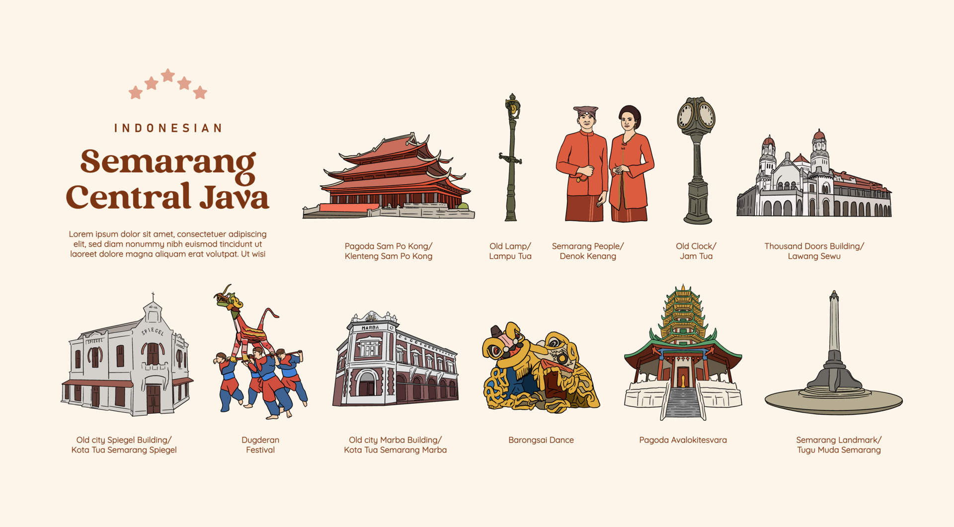 Isolated Semarang central java indonesian culture and landmark hand ...