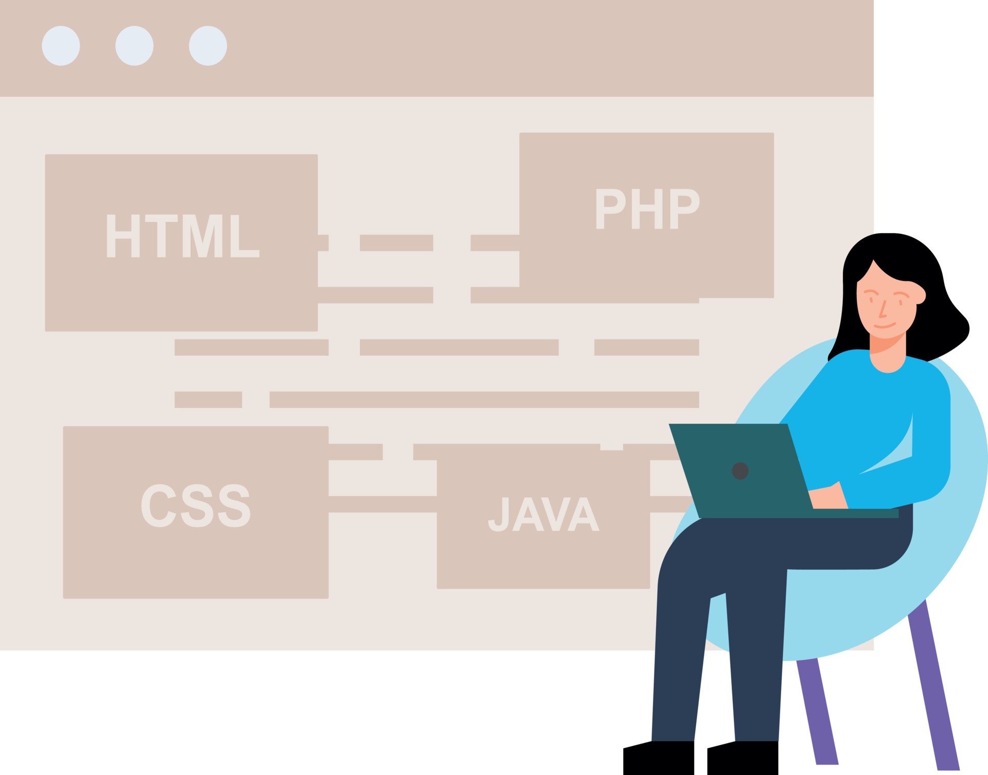 The girl is working on web coding's. 13275593 Vector Art at Vecteezy